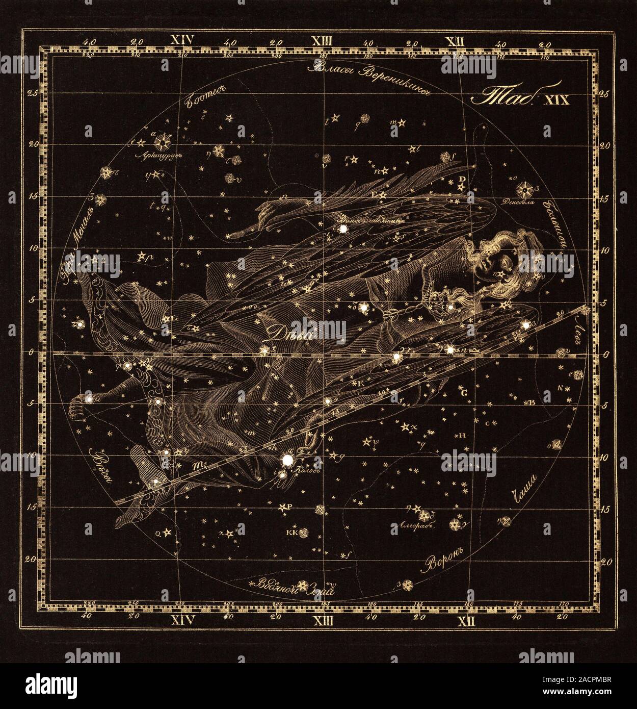 Virgo constellation. 19th-century map of stars and constellations from ...
