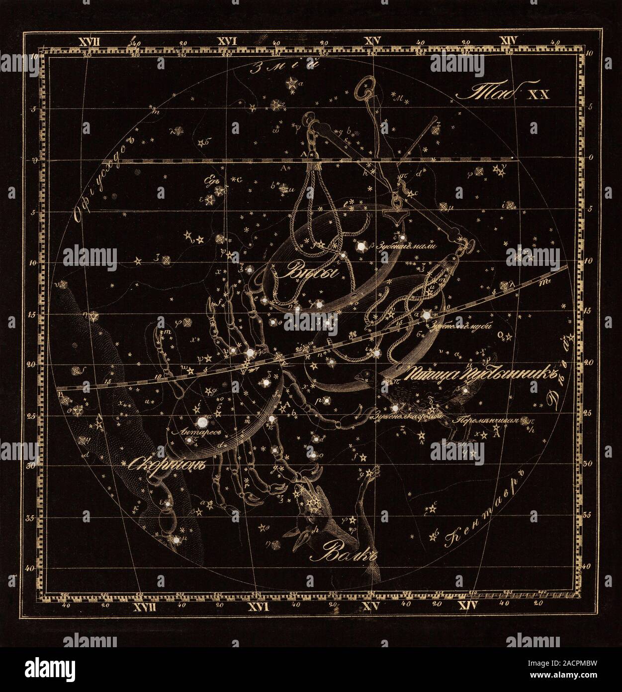 Libra constellations. 19th-century map of stars and constellations from ...