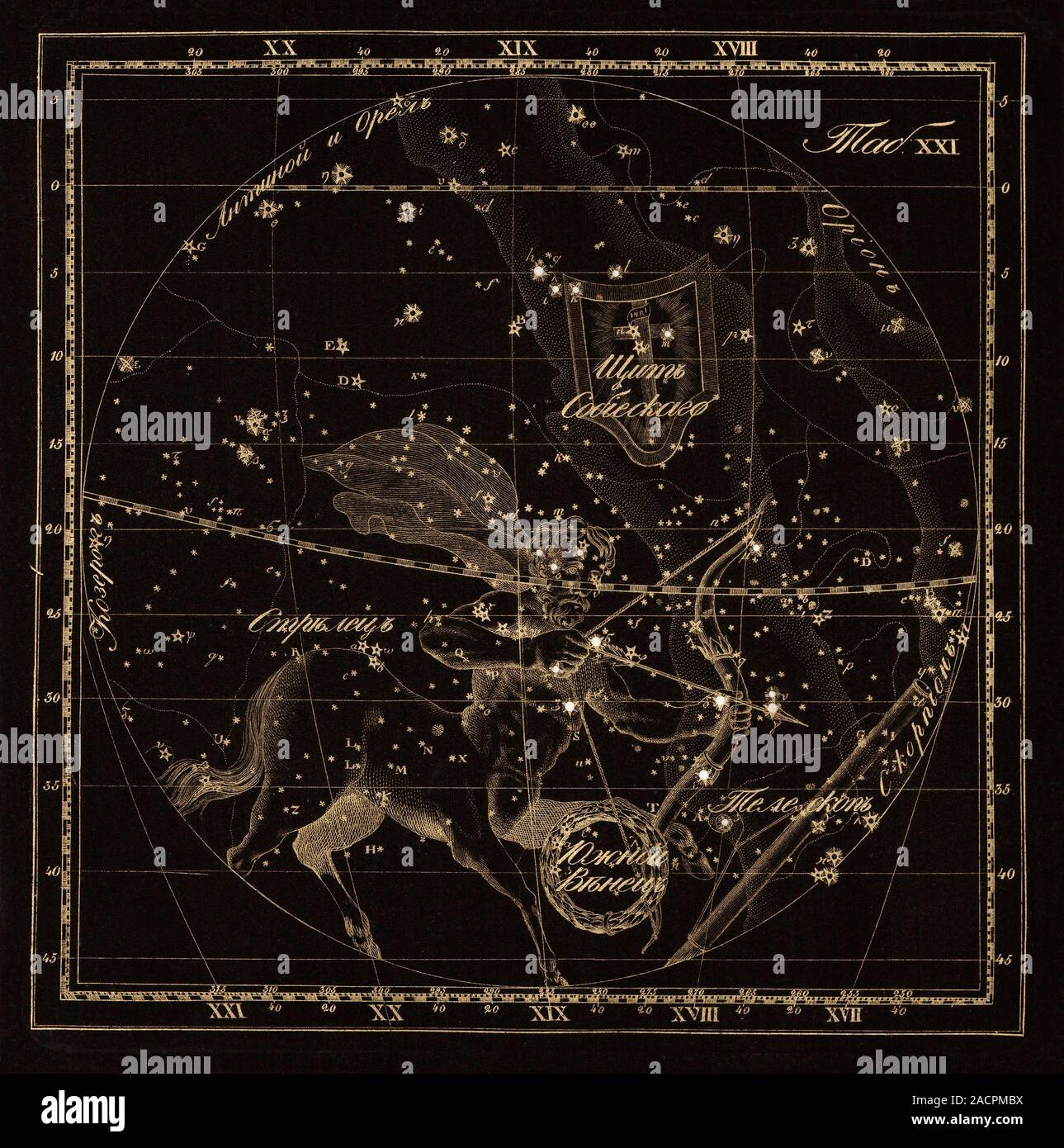 Sagittarius constellations. 19th-century map of stars and ...