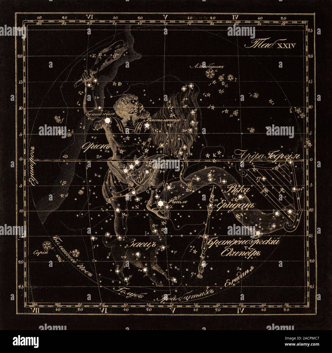 Orion constellations. 19th-century map of stars and constellations from ...