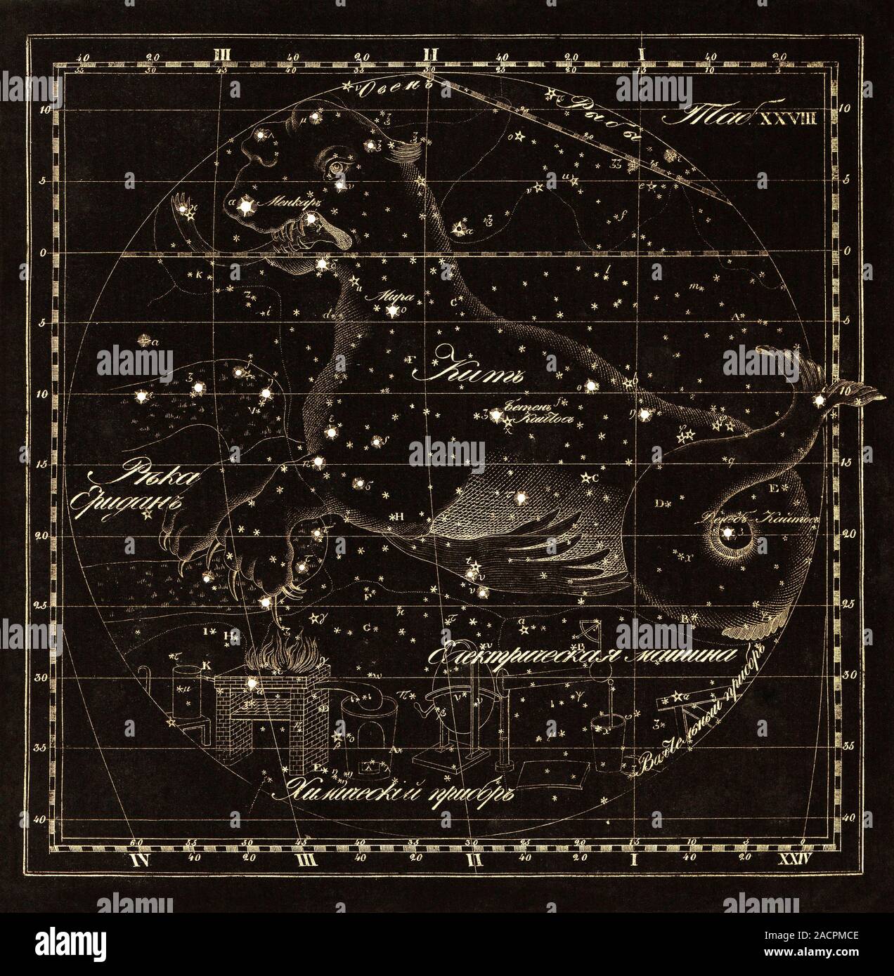 Cetus constellations. 19th-century map of stars and constellations from ...