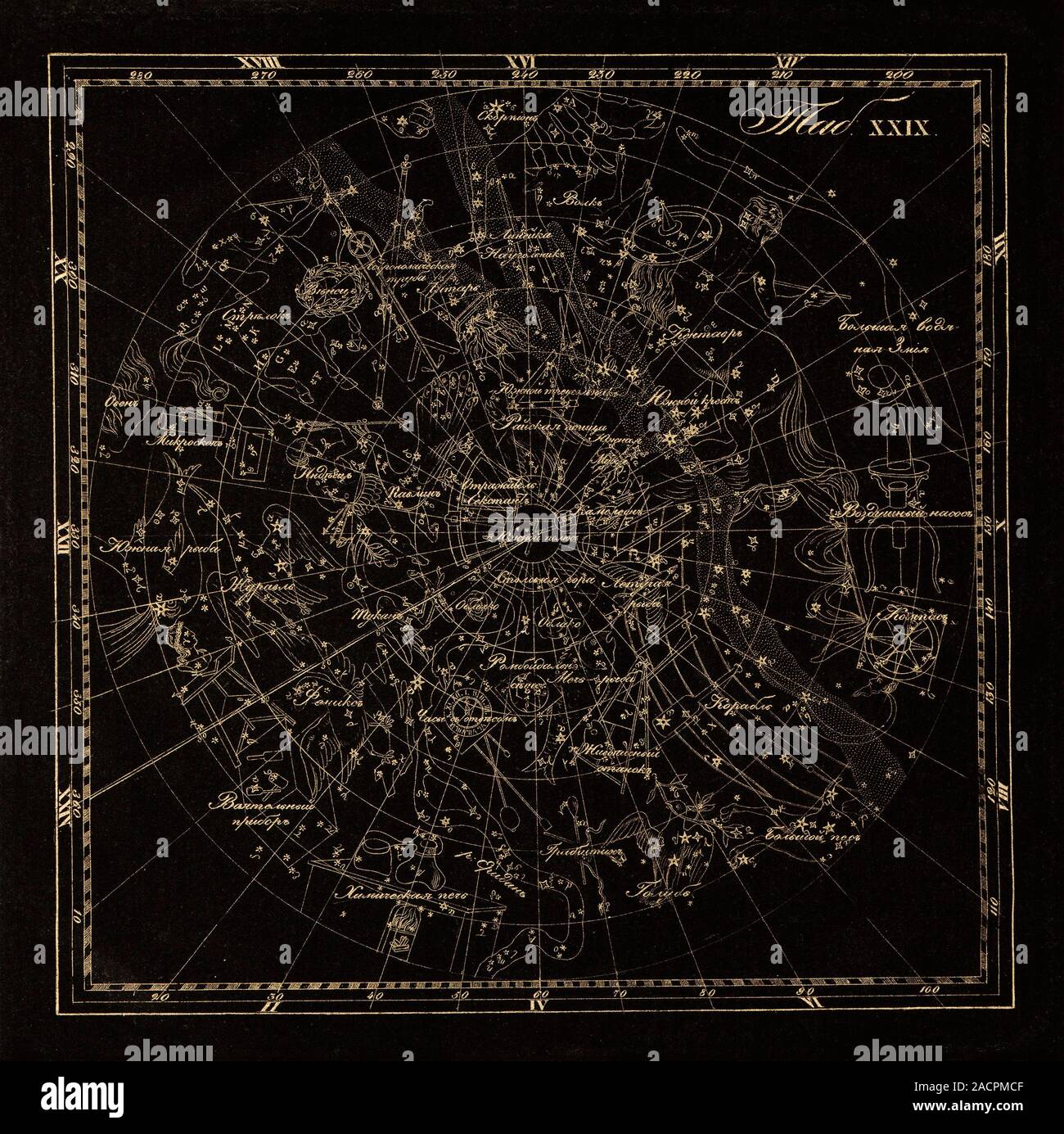 Southern constellations. 19th-century map of stars and constellations ...