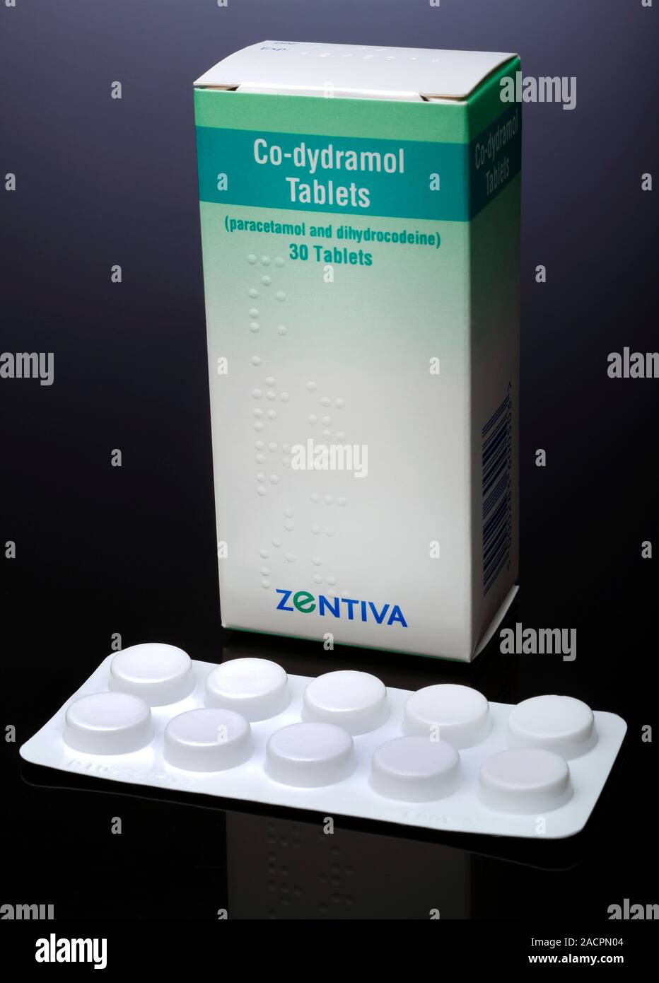 Co-dydramol packaging. Box and blister pack for the analgesic ...