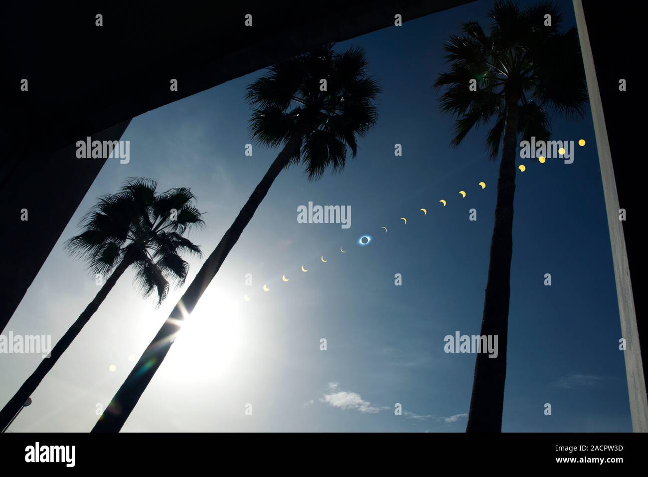 Total solar eclipse sequence. Montage of images of the Sun being ...