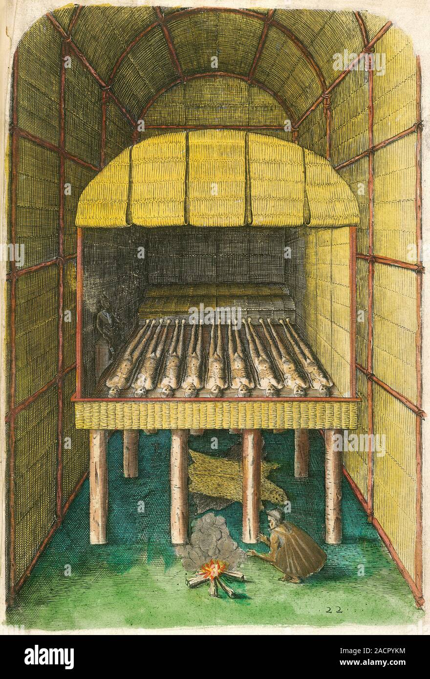 Native American dead chiefs. Copy of a 16th-century artwork of the ...