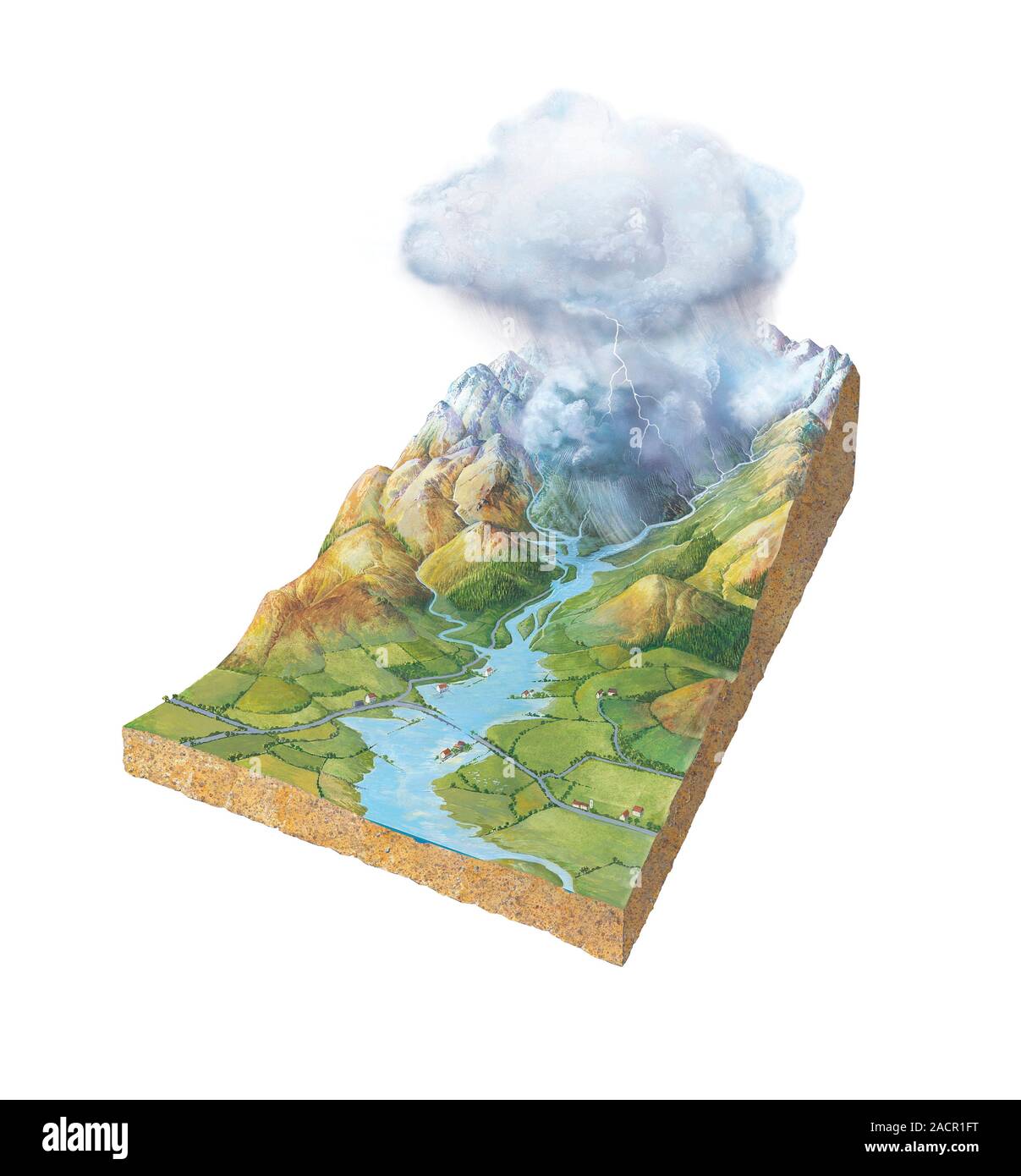 Flash flooding. Block artwork of a mountain valley and river, showing ...