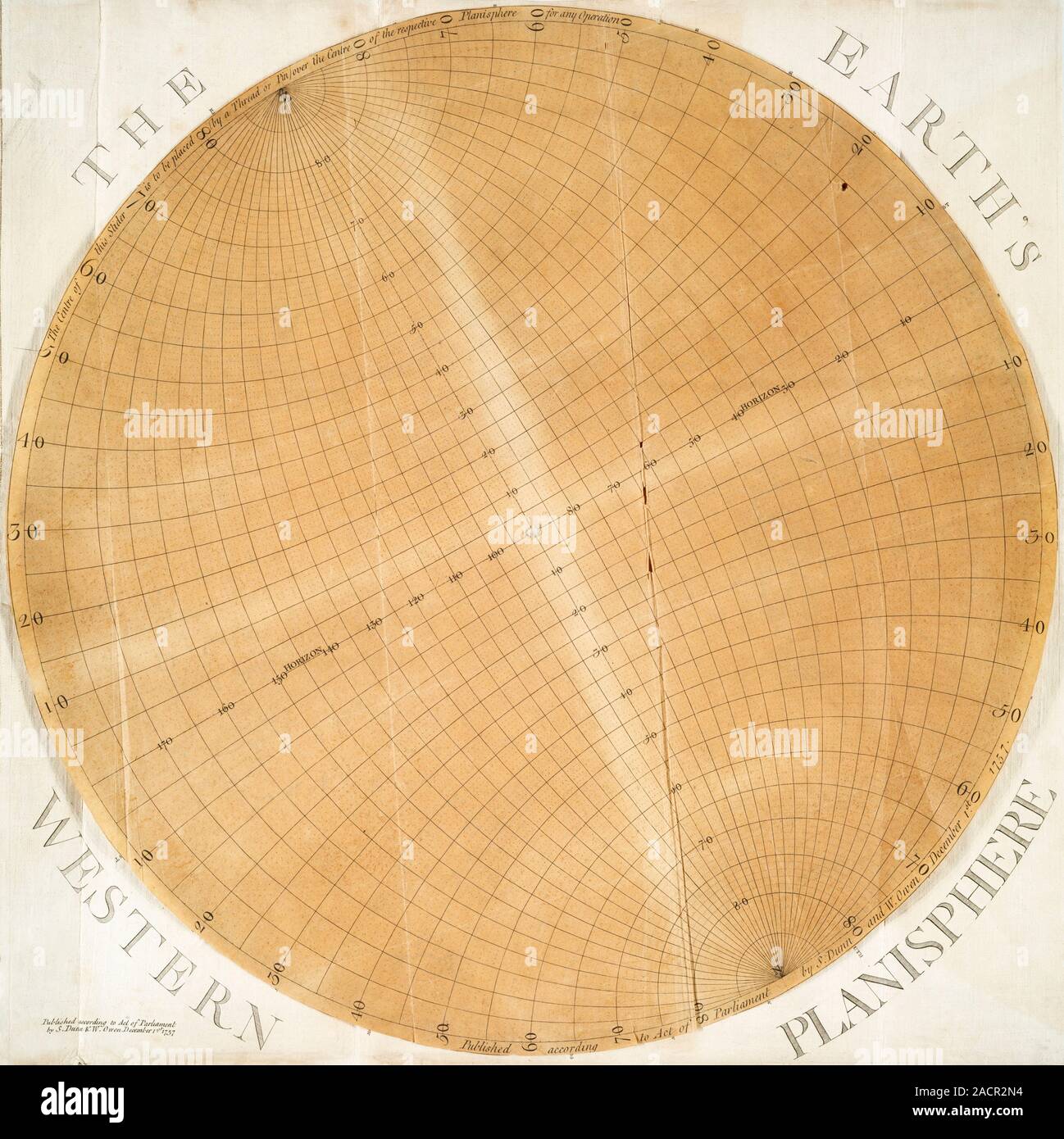 Planisphere disc. 18th-century planisphere disc providing horizon ...