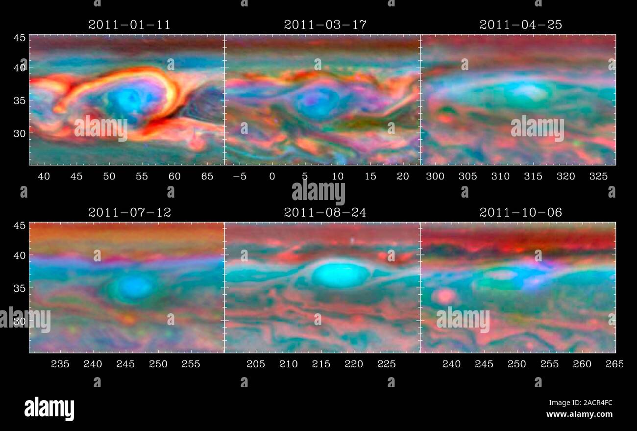 Storm on Saturn, Cassini images. This vortex formed in December 2010 ...