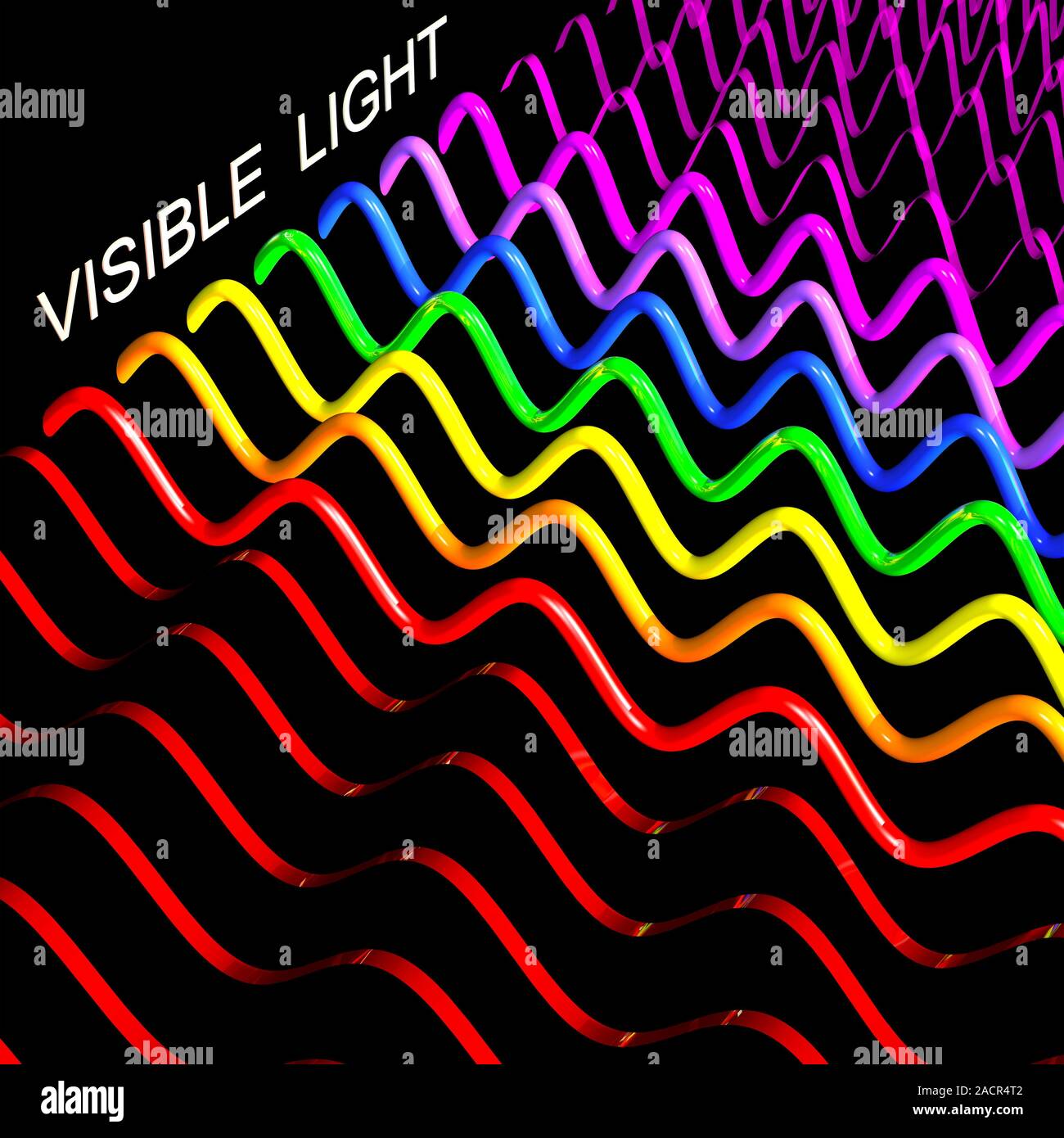 This Image May Not Be Used In Educational Posters Electromagnetic