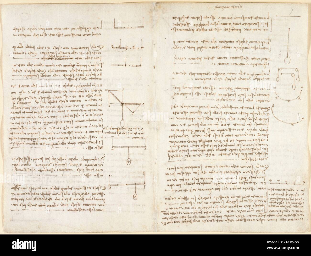Notes by Leonardo da Vinci, Codex Arundel. Folio pages of notes by ...