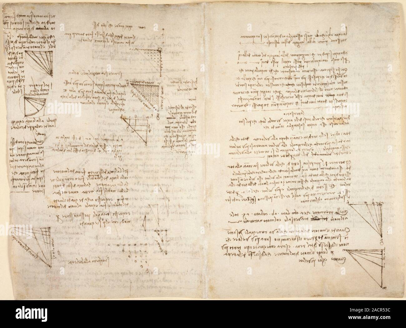 Notes by Leonardo da Vinci, Codex Arundel. Folio pages of notes by ...
