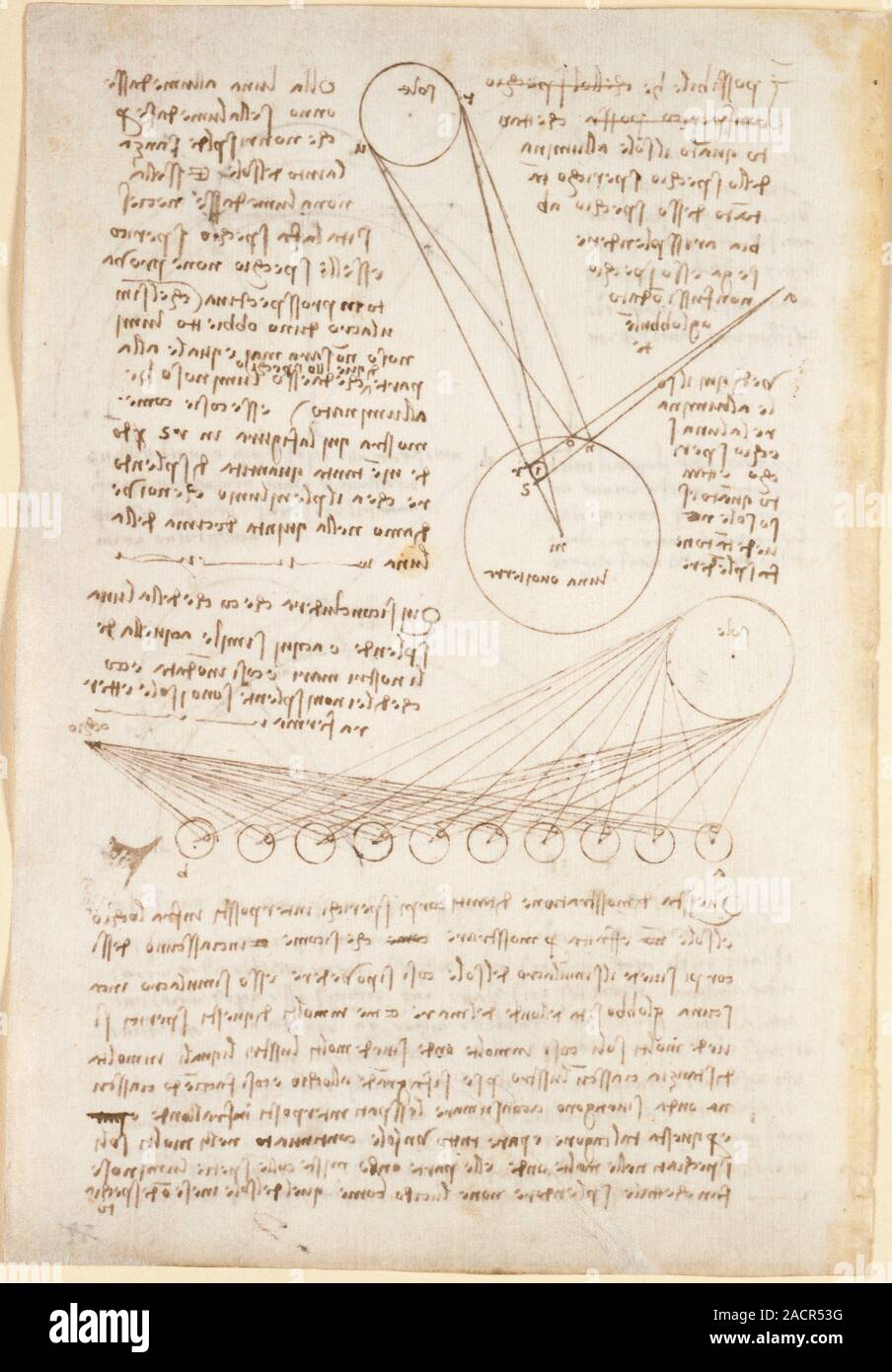Notes by Leonardo da Vinci, Codex Arundel. Folio page of notes by ...
