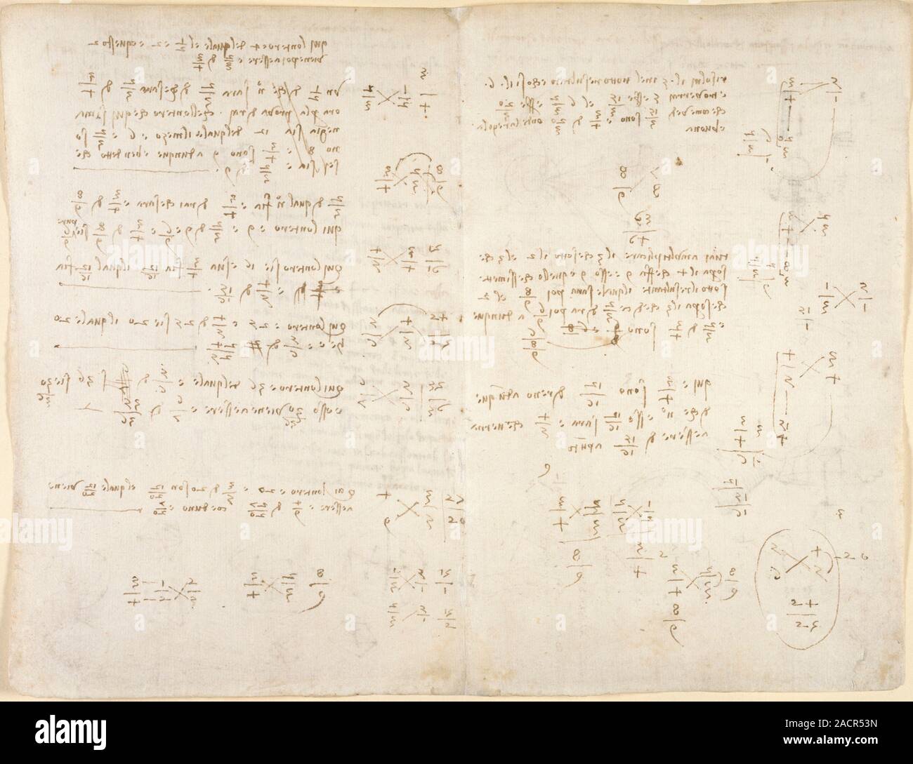 Notes by Leonardo da Vinci, Codex Arundel. Folio pages of notes by ...