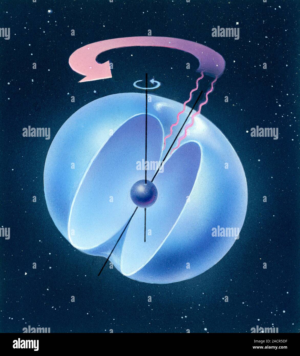 Magnetosphere. Computer artwork showing the shape of the Magnetosphere ...