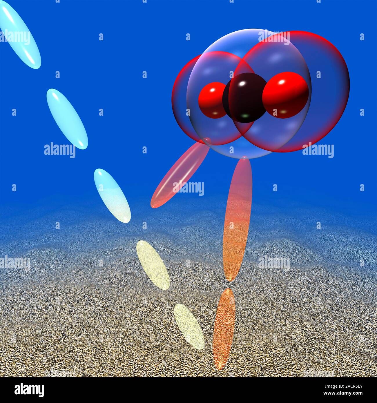 This image may not be used in educational posters Carbon dioxide (CO2 ...