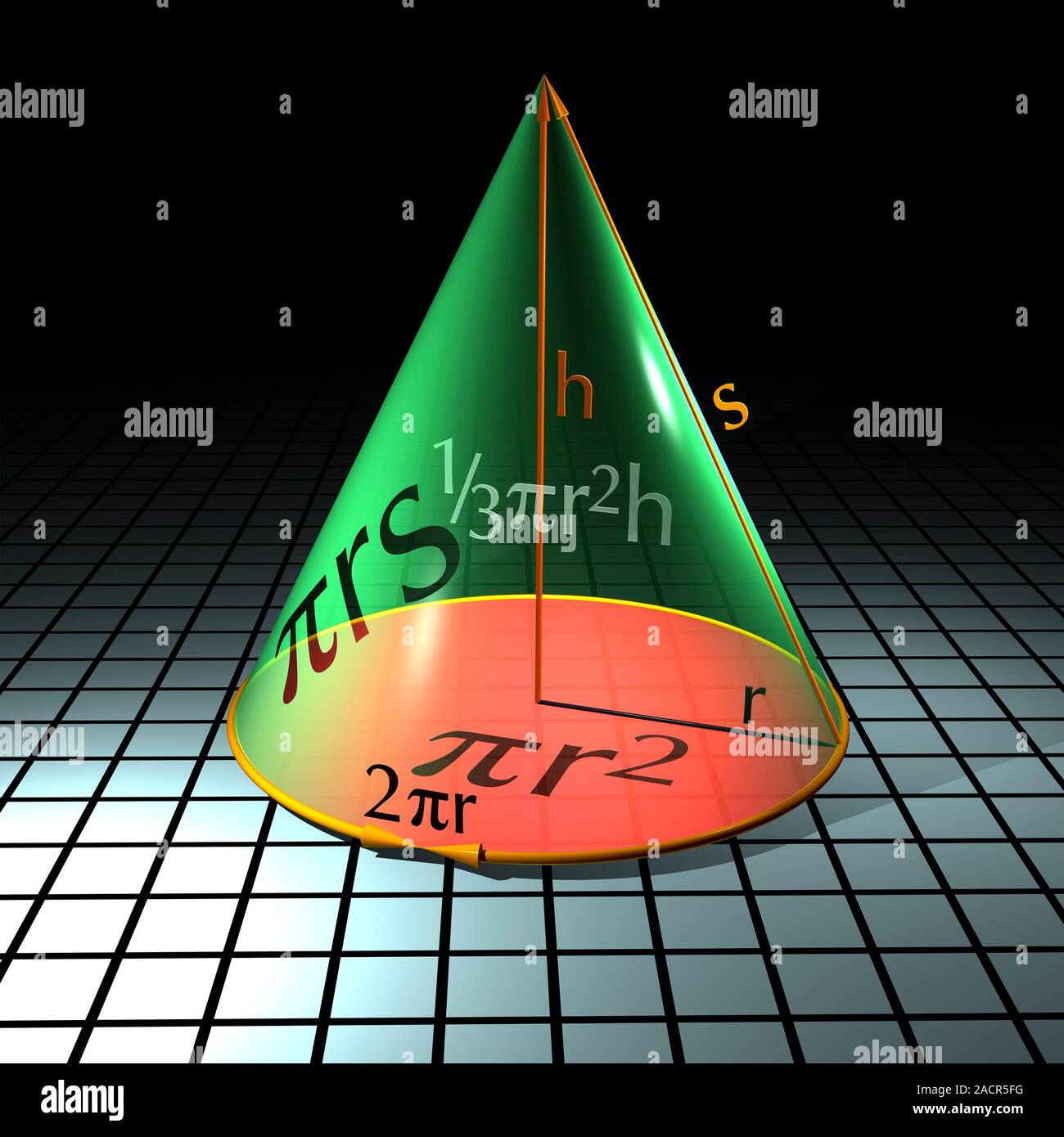 This image may not be used in educational posters Geometry equations ...