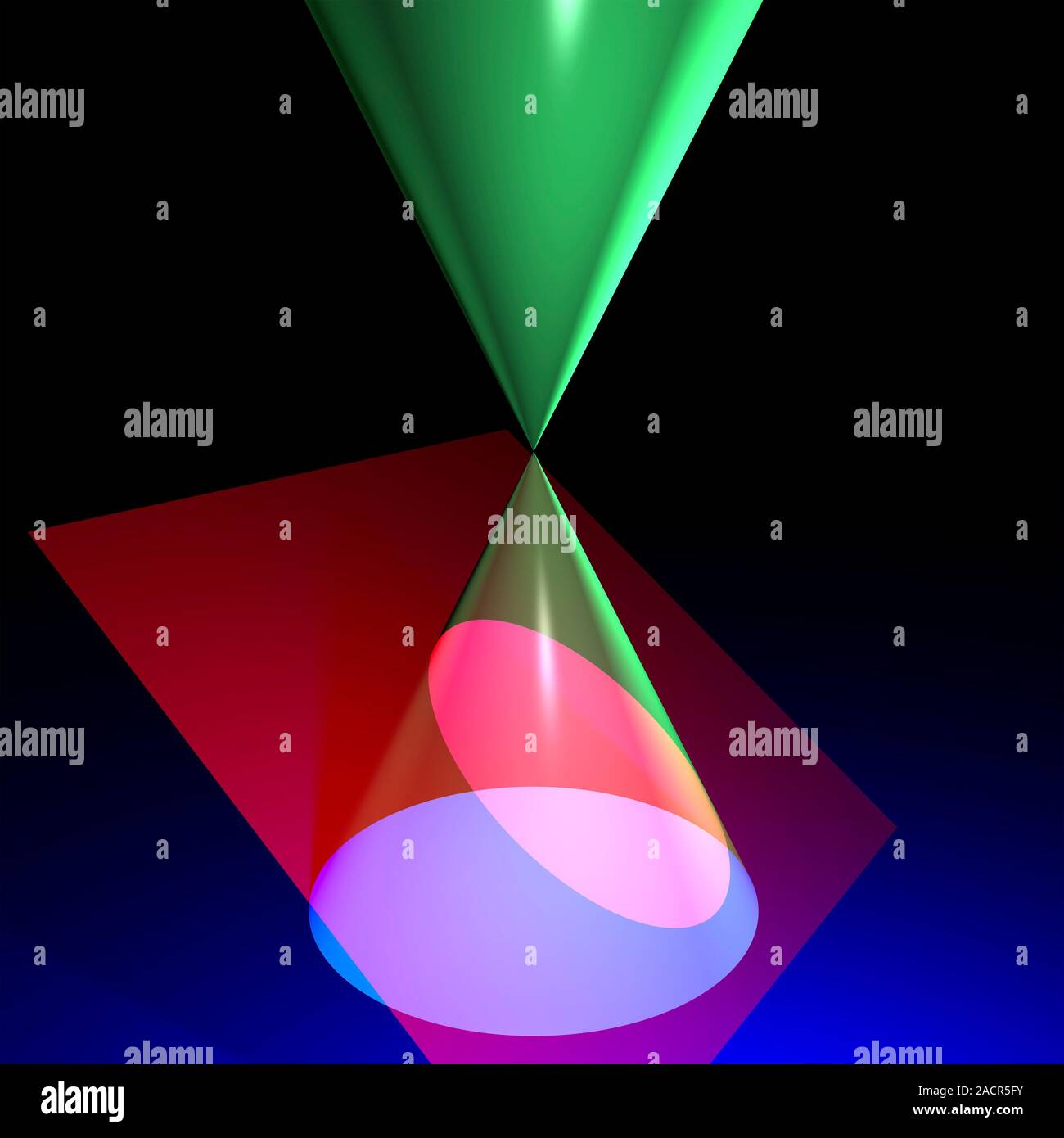 This image may not be used in educational posters Ellipse, computer ...