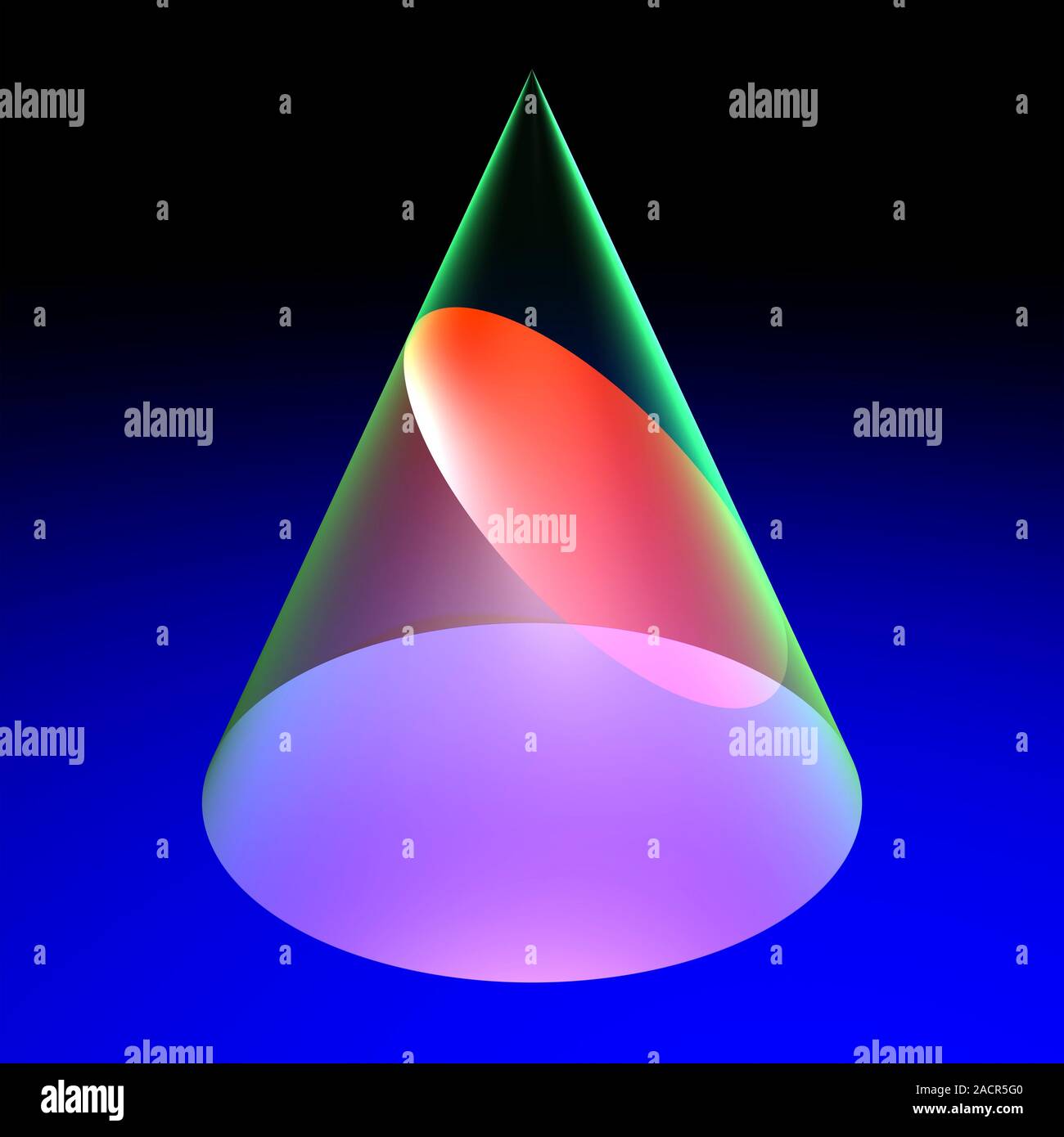 This image may not be used in educational posters Ellipse, computer ...