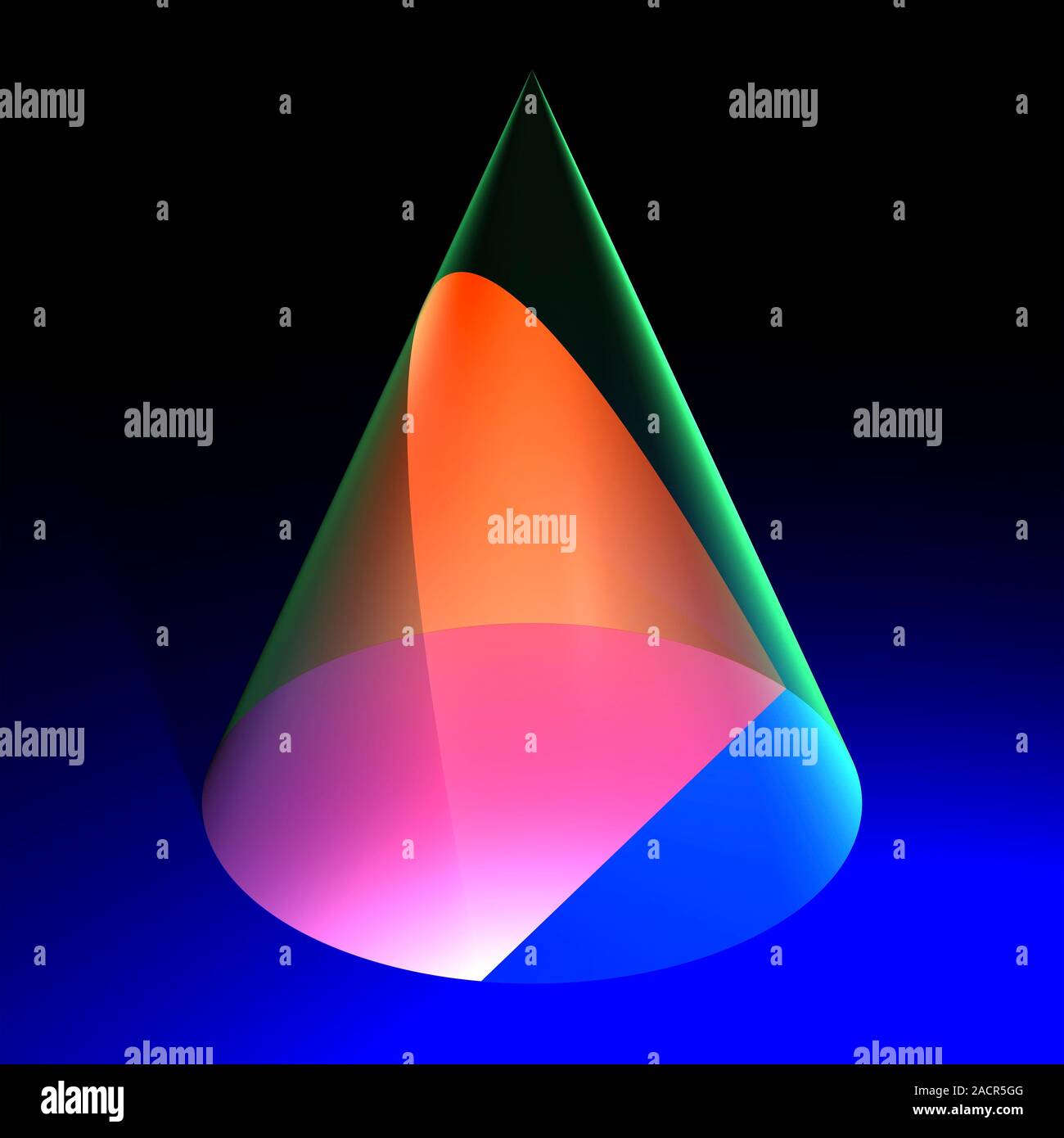 This image may not be used in educational posters Parabola, computer ...