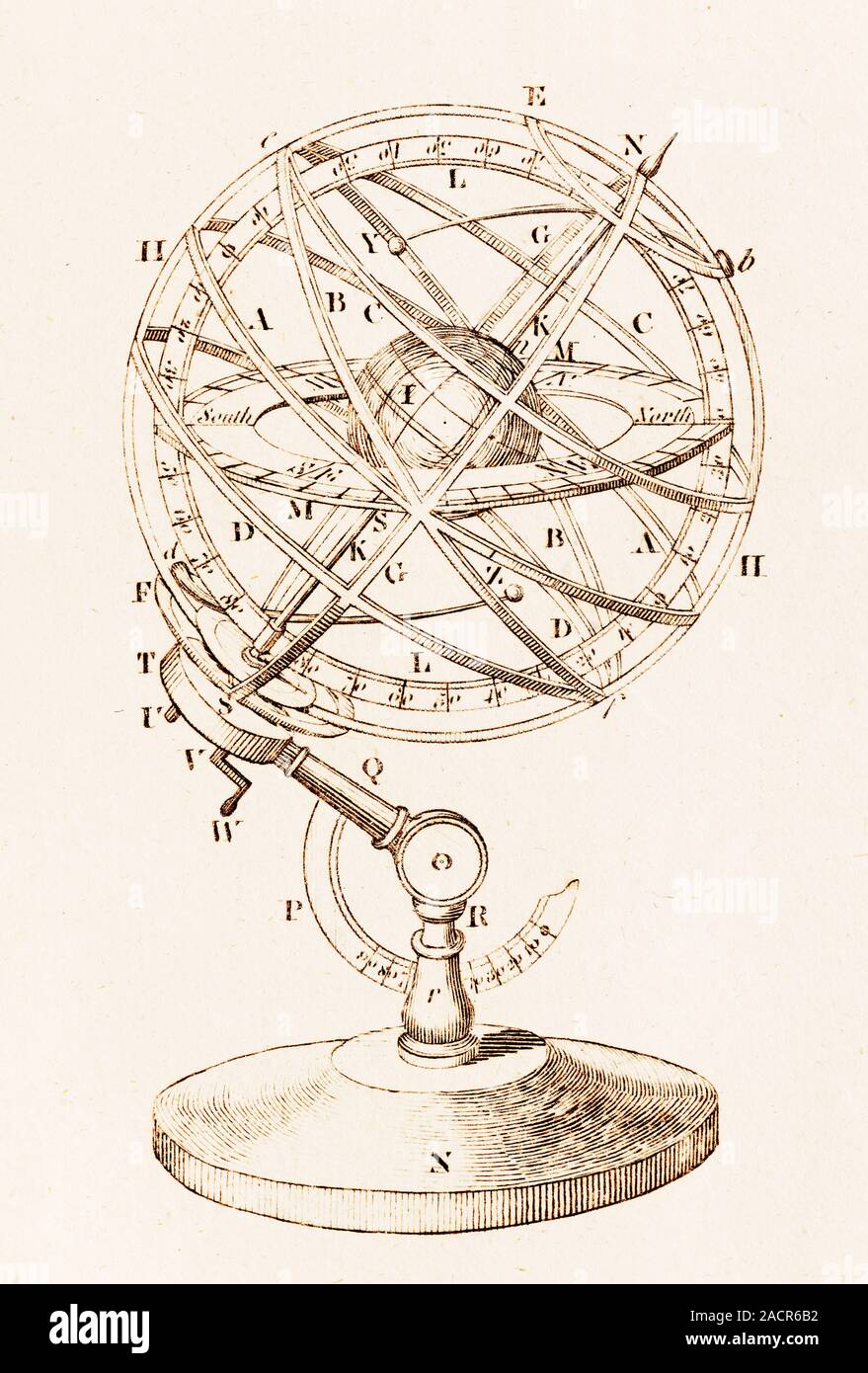 Plate from 18th century encyclopedia showing an illustration of an ...