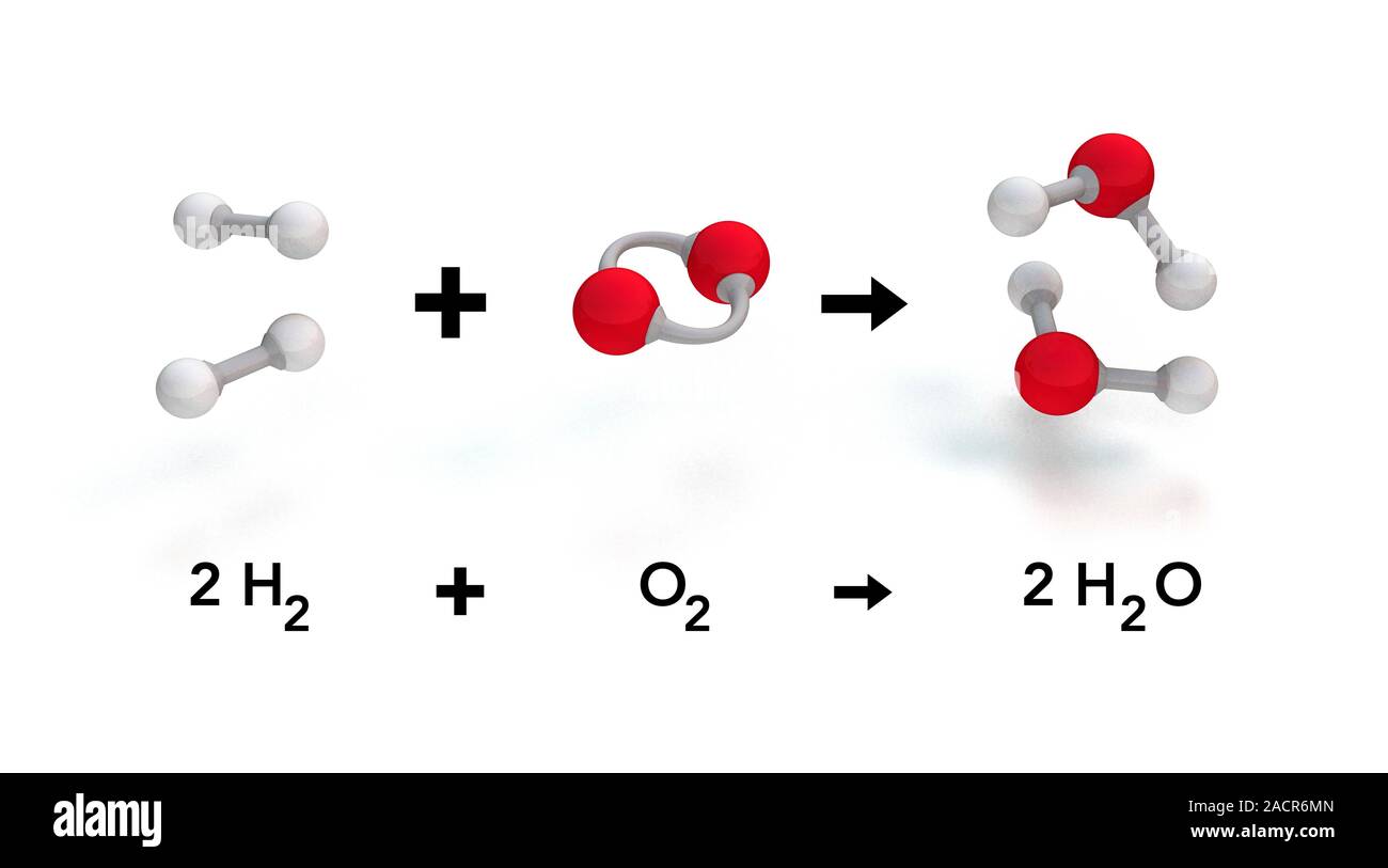 Reaction of hydrogen and oxygen to water. Computer artwork of a ...