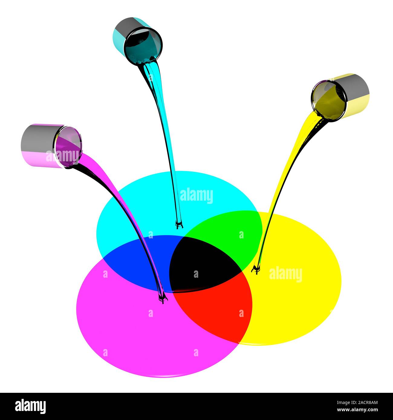 This image may not be used in educational posters Subtractive colour ...