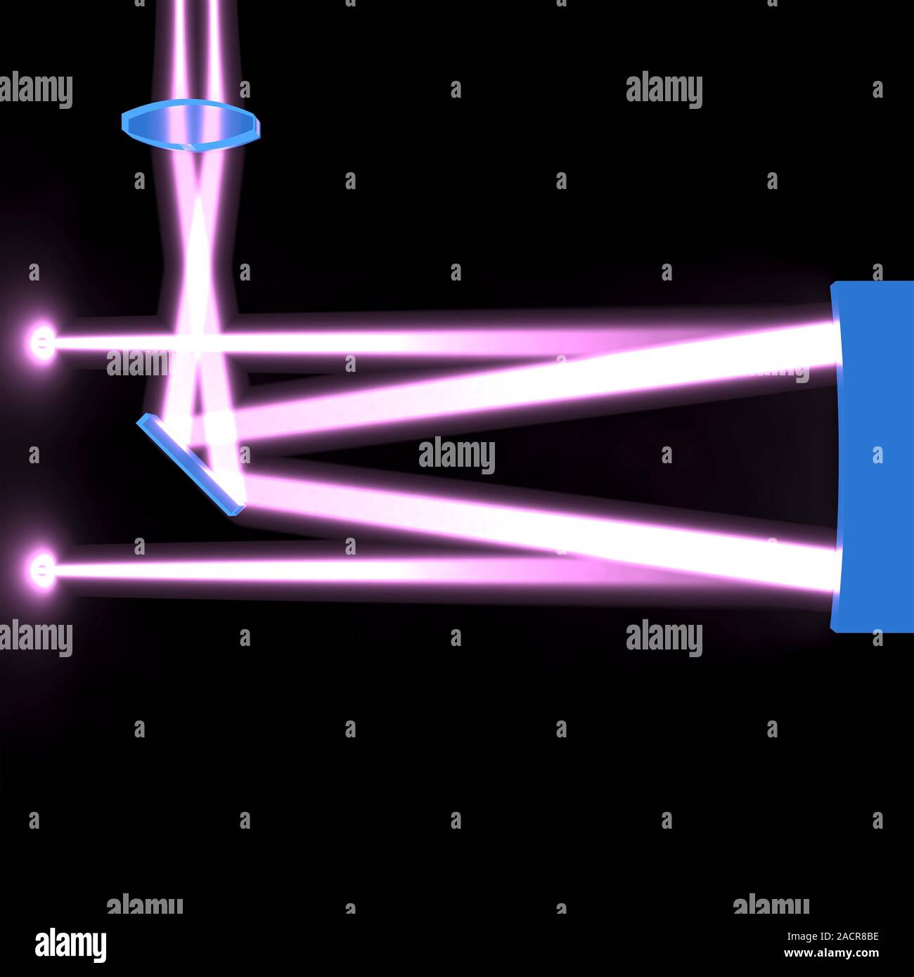 This image may not be used in educational posters Newtonian reflecting ...