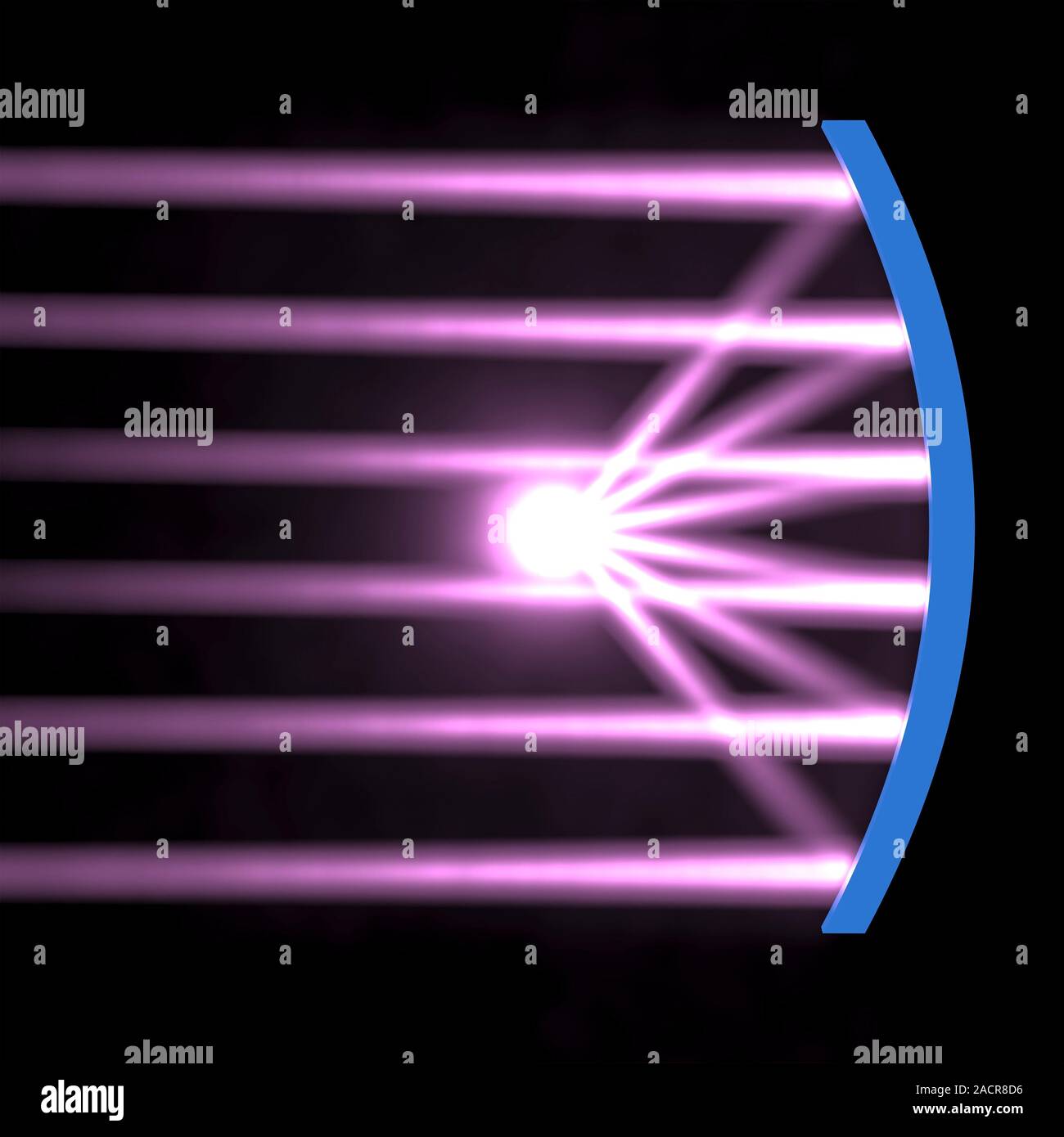 This image may not be used in educational posters Parabolic reflector ...