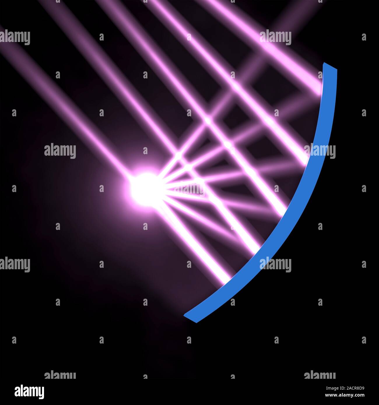 This image may not be used in educational posters Parabolic reflector ...