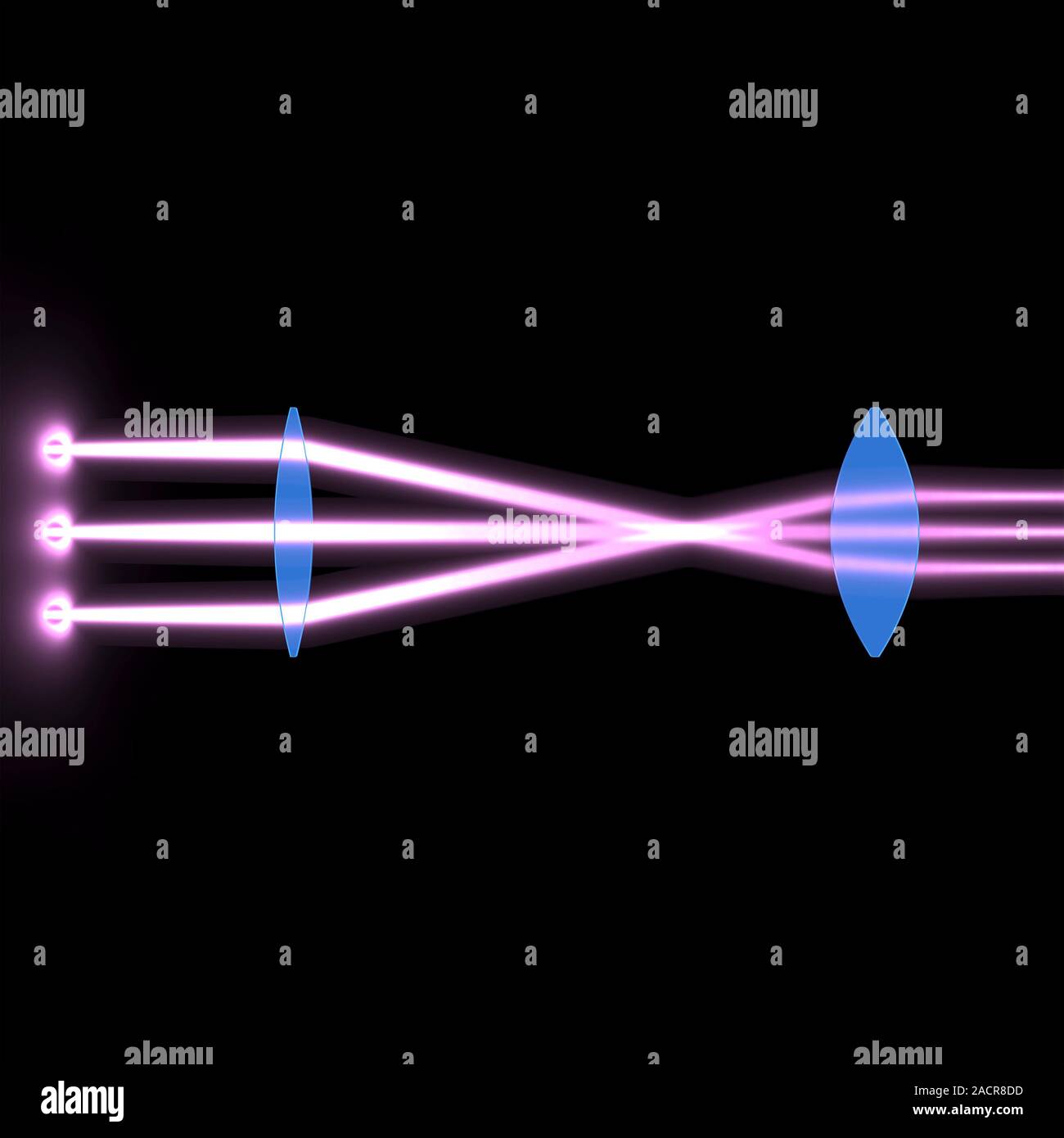 This image may not be used in educational posters Refracting telescope ...