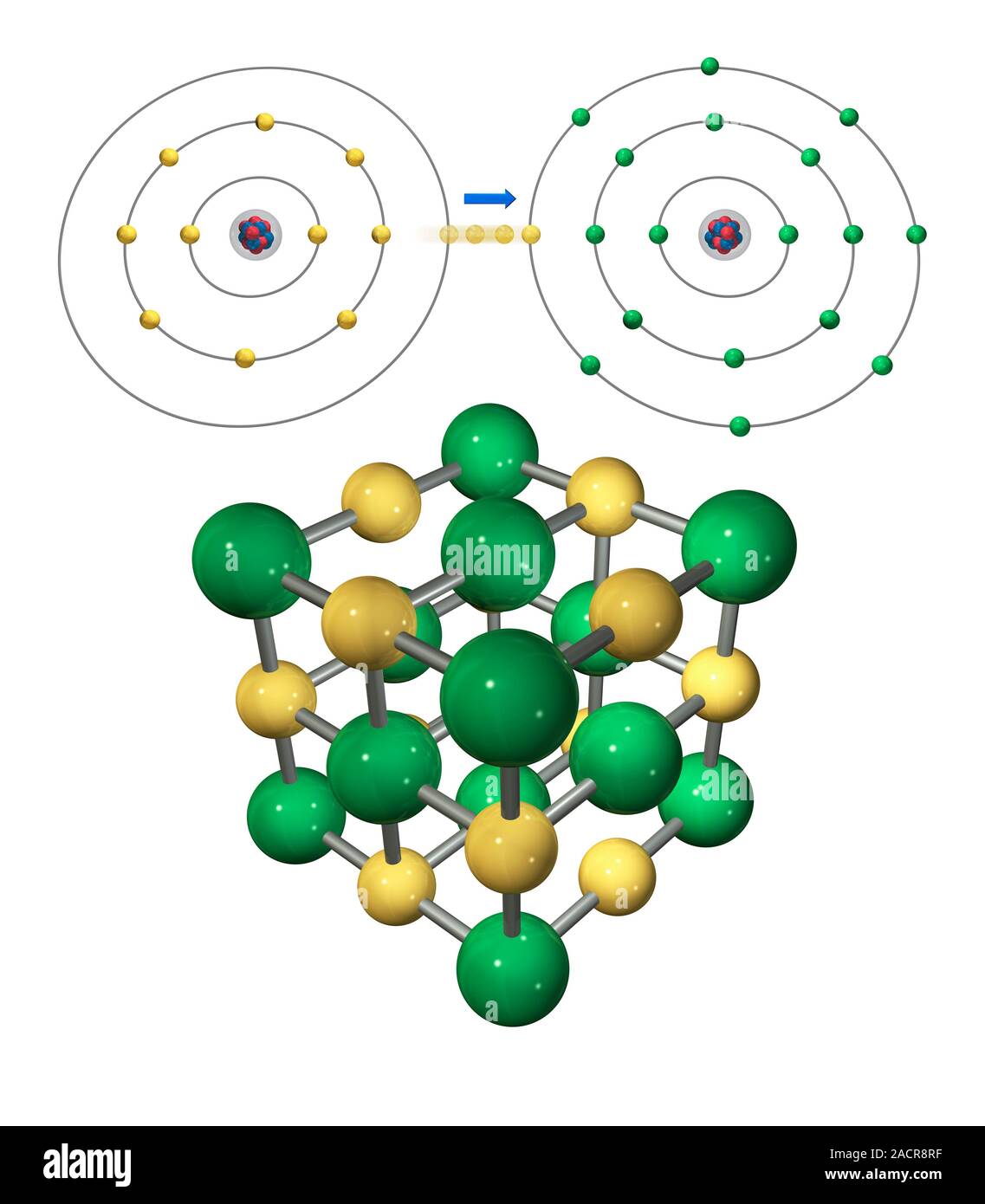 Ionic bonding in sodium chloride. Computer artwork showing the ...