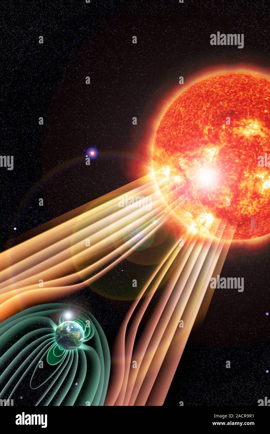 Earth Solar Wind Interaction The Interplanetary Magnetic Field (IMF)