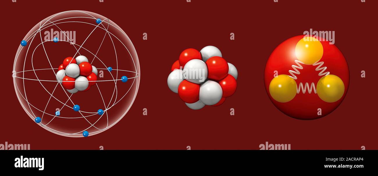 Structure of matter. Computer artwork representing the Standard Model ...