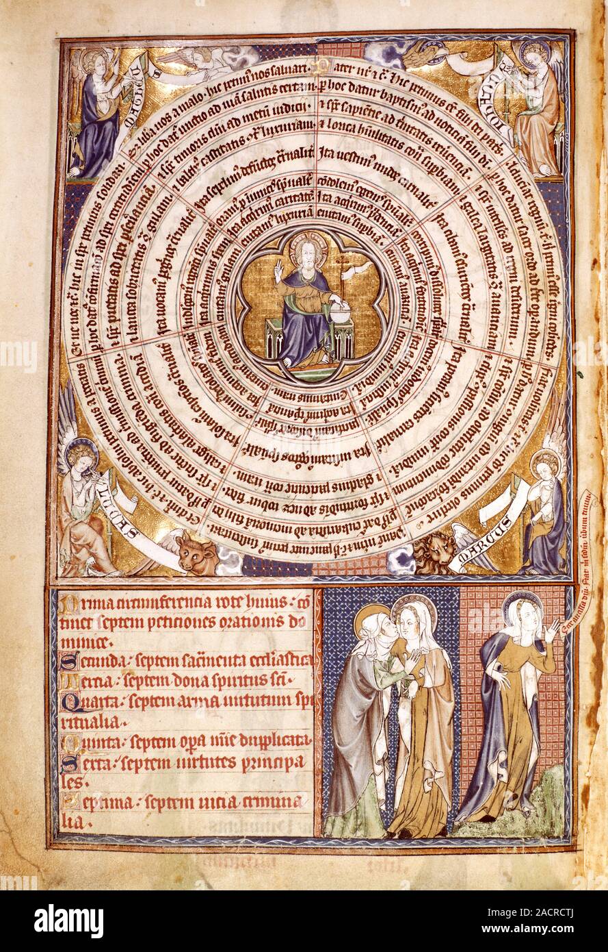 Wheel of Sevens, Whole folio Diagram of 7 concentric circles with ...