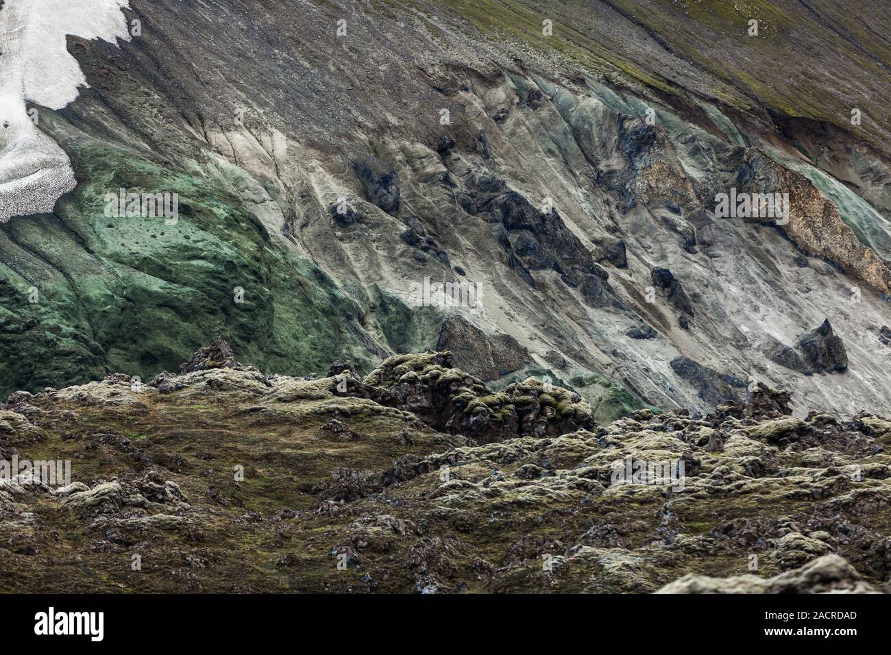gray mountainside in Landmannalaugar, Iceland Stock Photo - Alamy