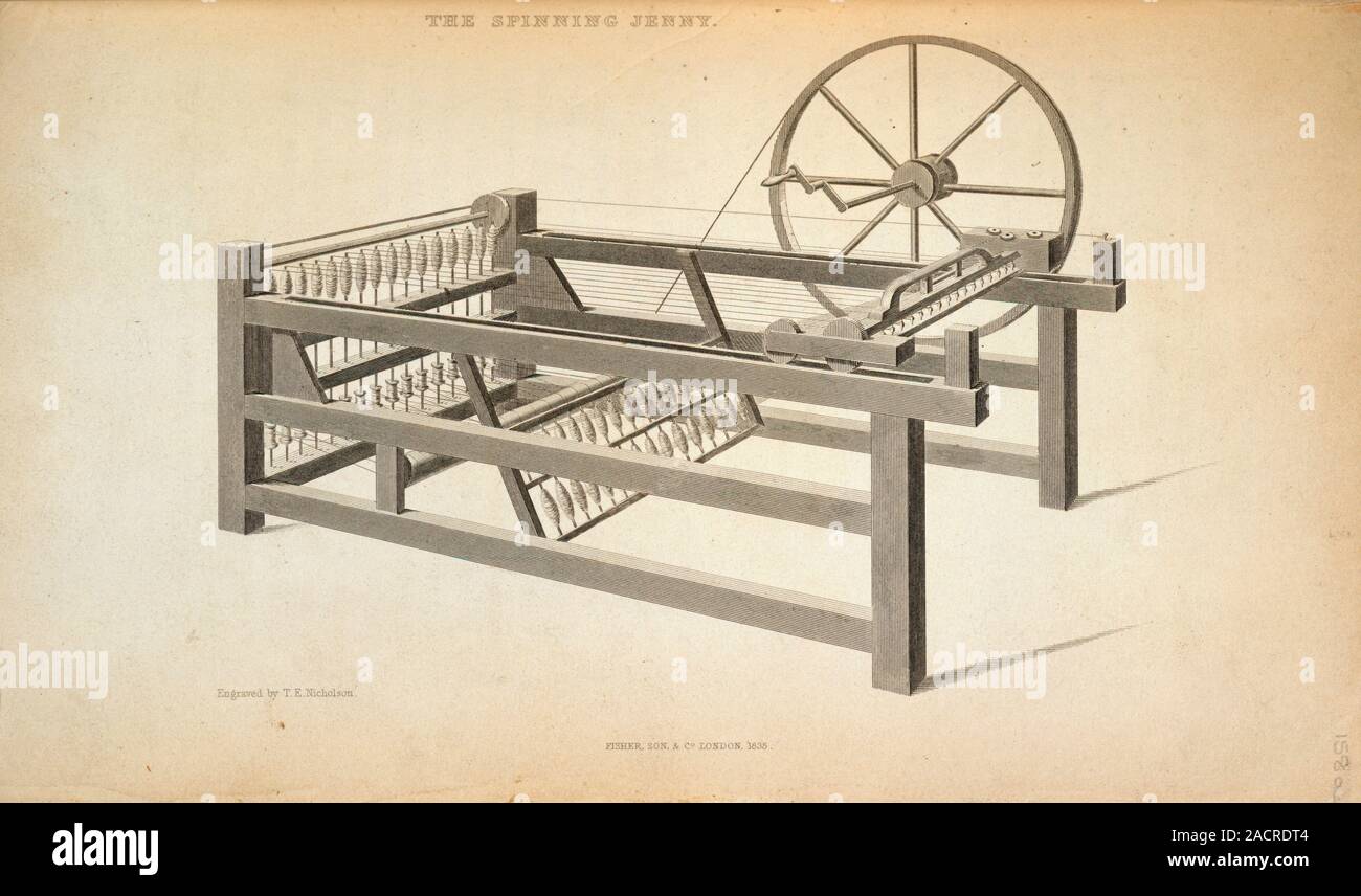 The Spinning Jenny. Image taken from History of the Cotton Manufacture ...