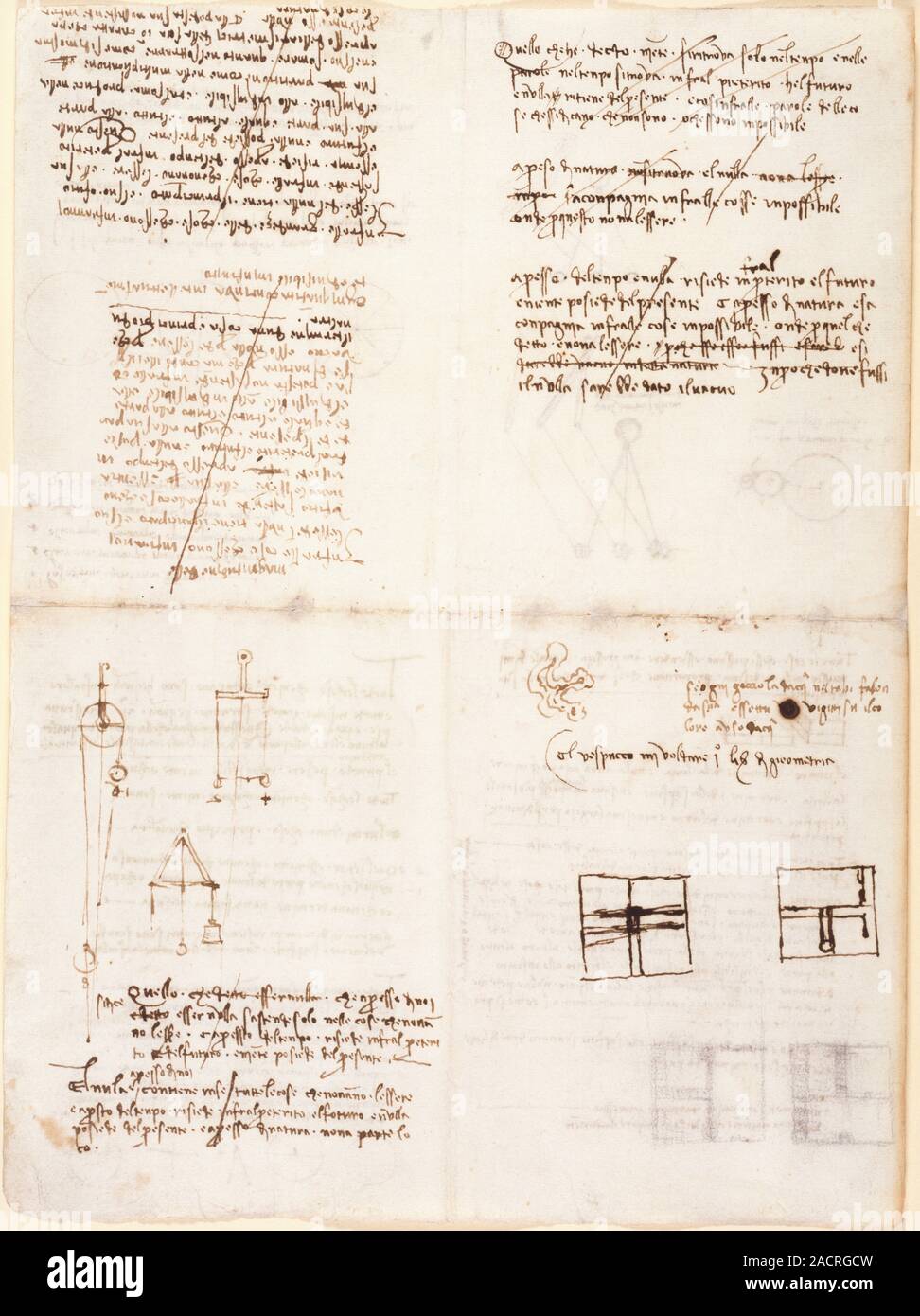 Leonardo da Vinci's notes, (Whole folios) Notes and diagrams by ...