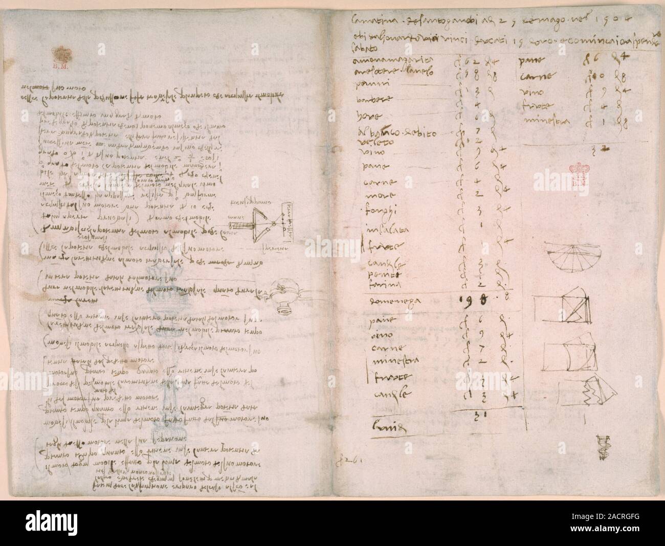 Leonardo da Vinci's notes, Whole folios Notes and diagrams; including a ...