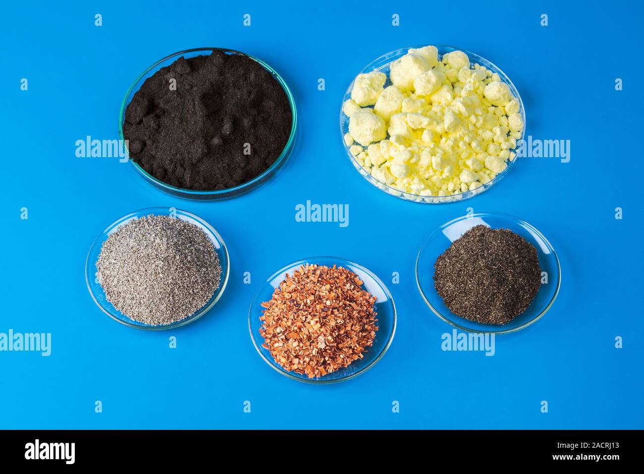 Molar quantities for chemical elements. Clockwise from upper left ...