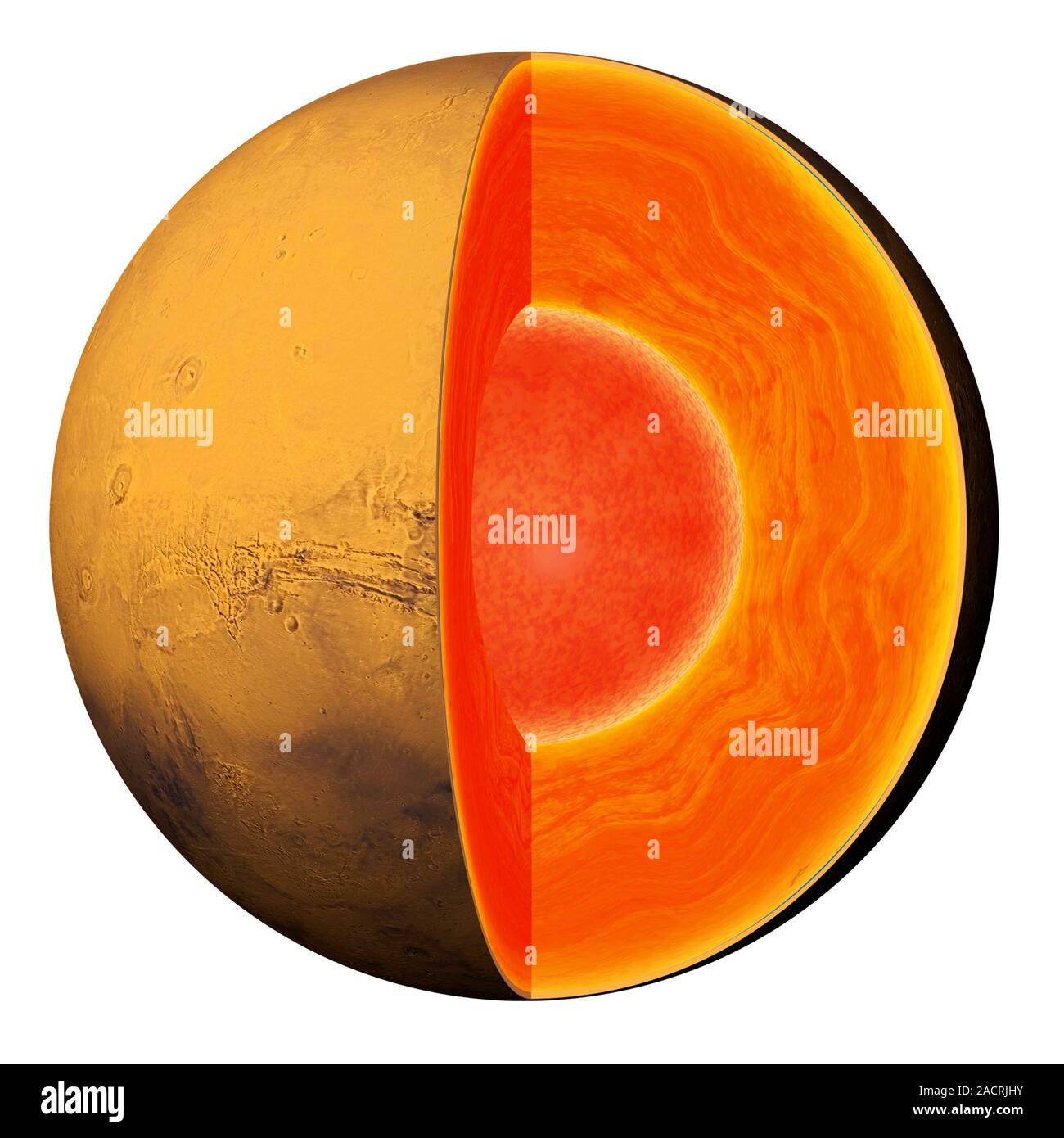 Internal structure of Mars, cutaway artwork. Mars is a rocky planet. It ...