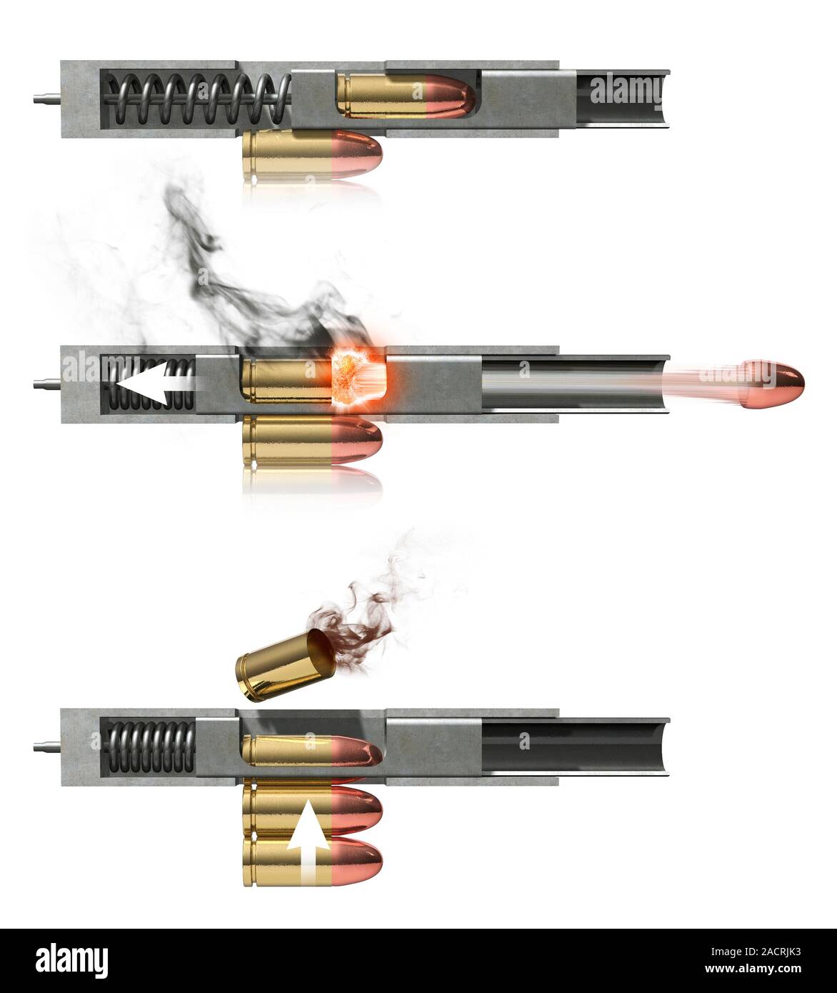 Pistol firing mechanism. Artwork sequence showing how a bullet is fired ...