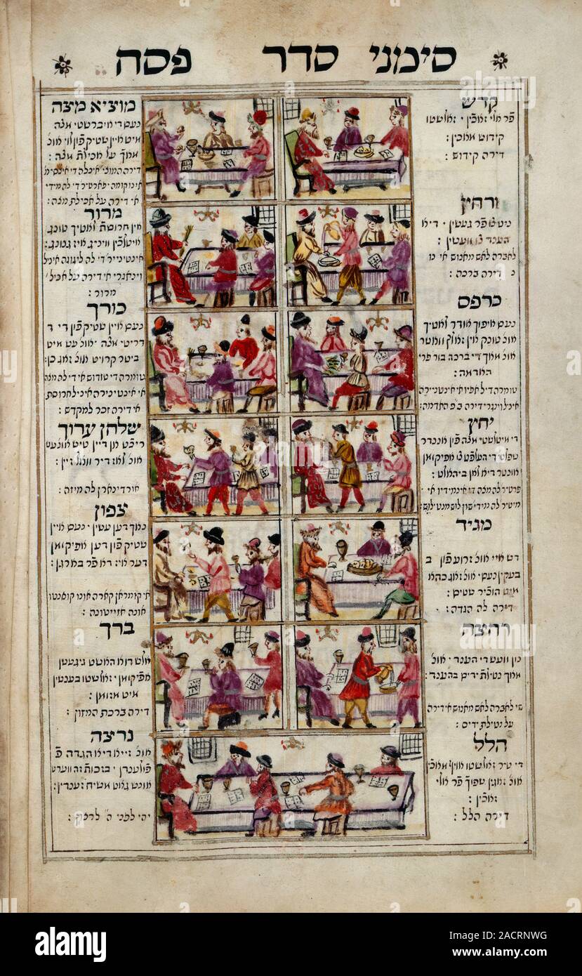 The Passover fourteen steps sequence performed during the Seder ...