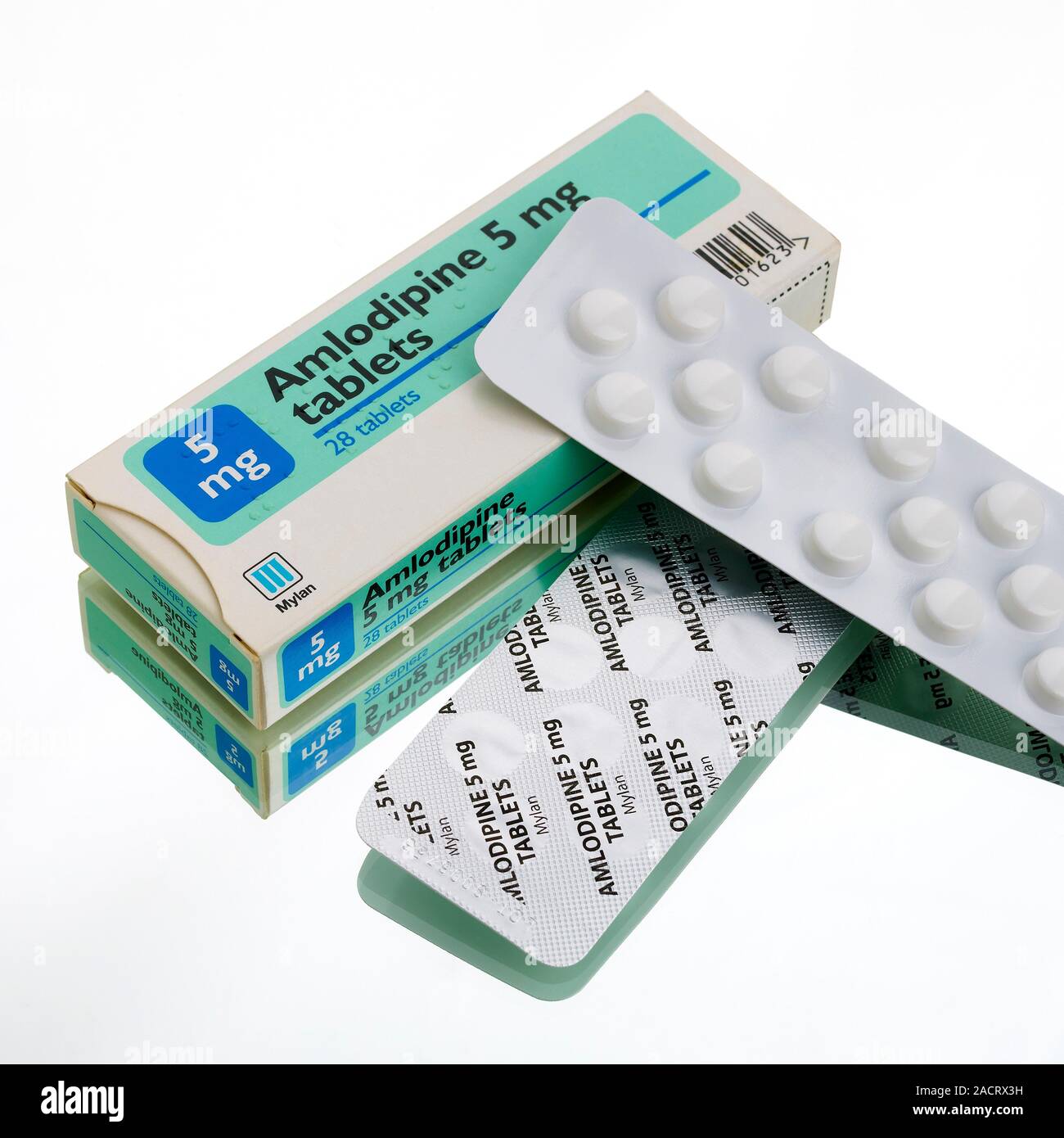 High blood pressure best medicine store