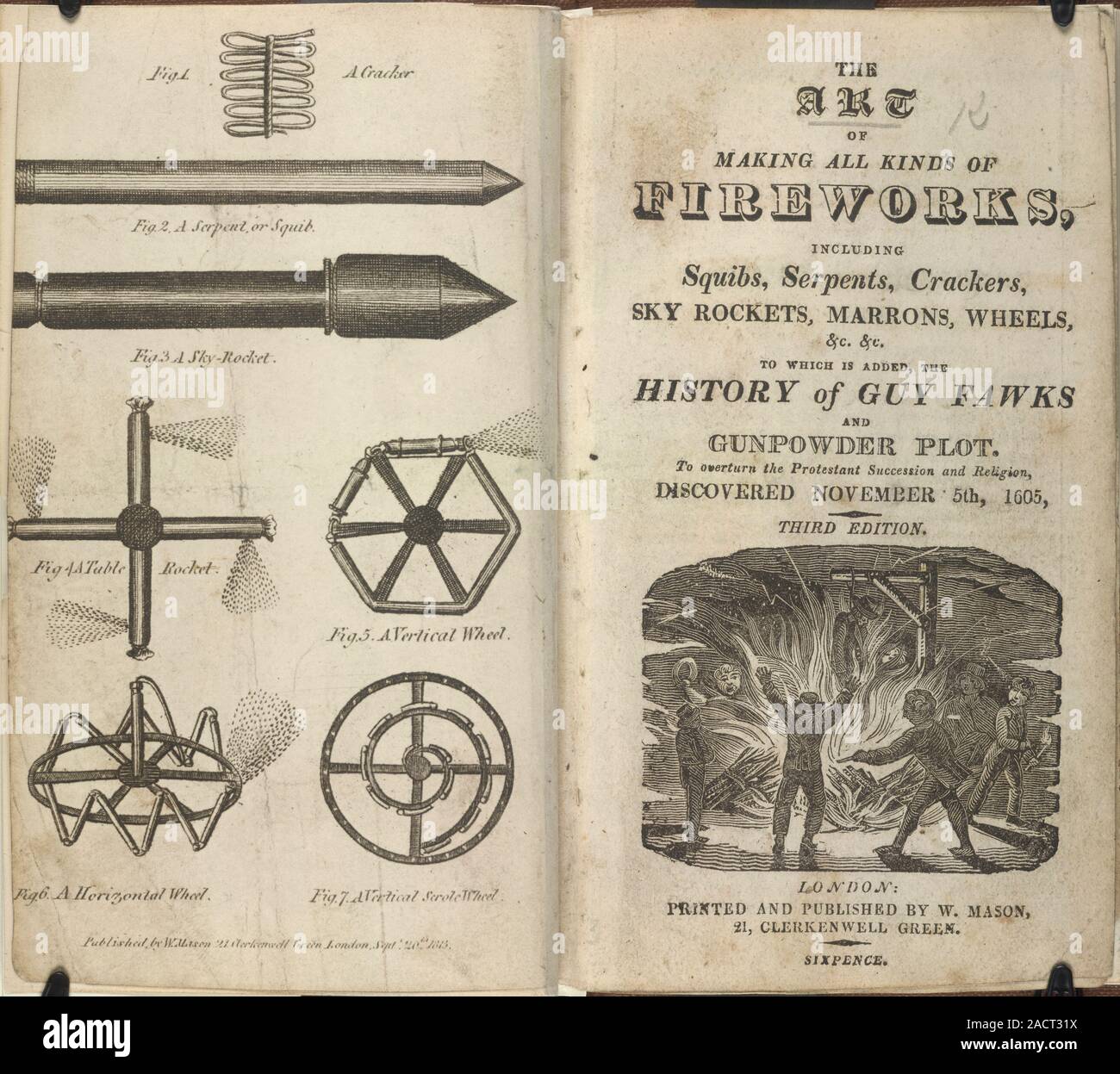 Various types of firework. Image taken from The Art of Making all kinds ...