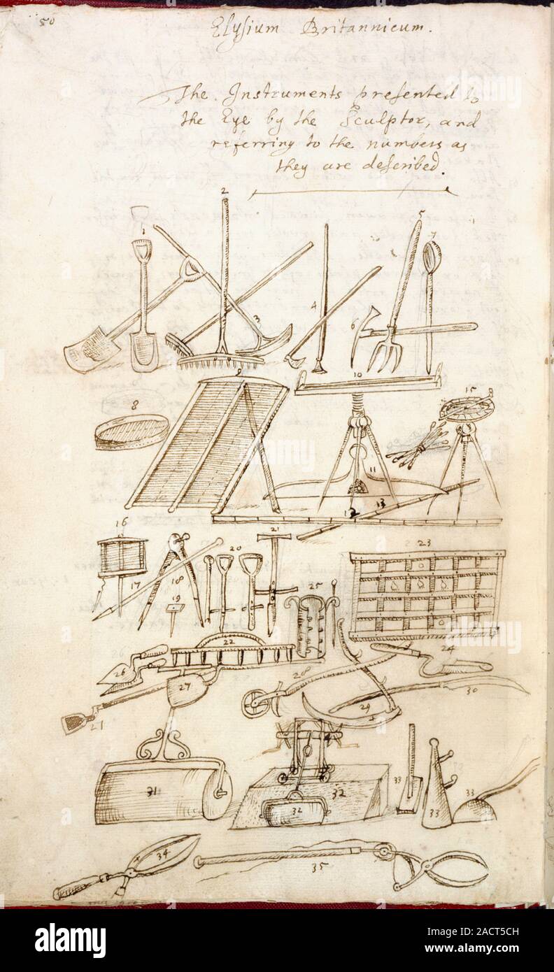 Illustration of garden tools, Whole folio Book II, chapter 1 ...