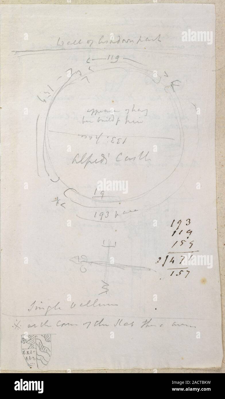 Plan of Alfred's Castle, Ashbury, Whole folio Rough sketch plan, with ...