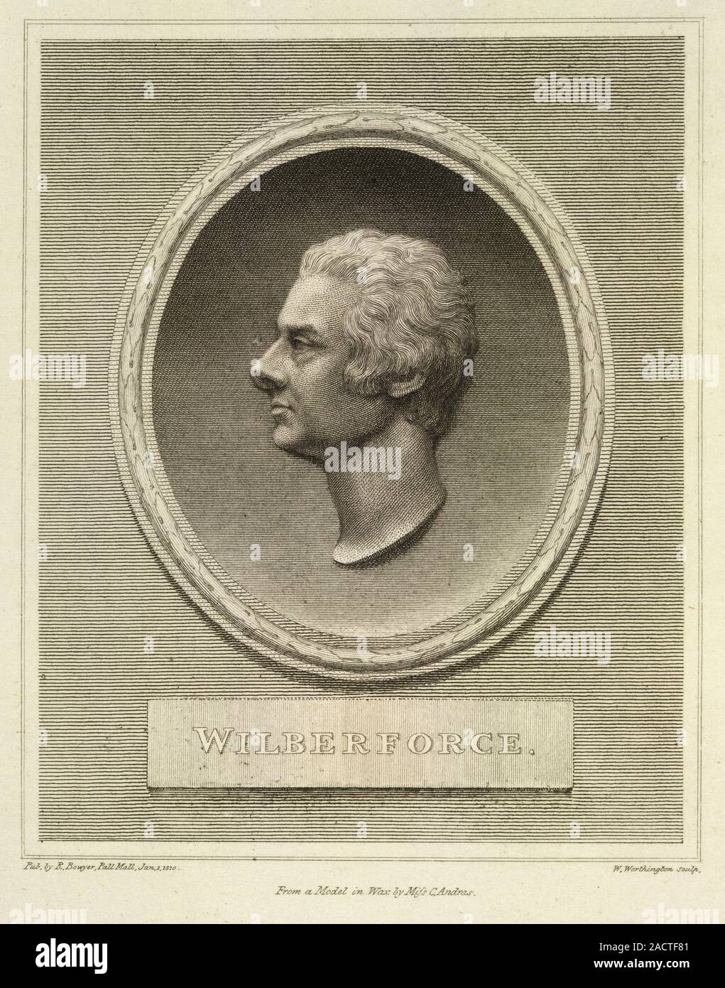 William Wilberforce, William Wilberforce (1759-1833). English ...