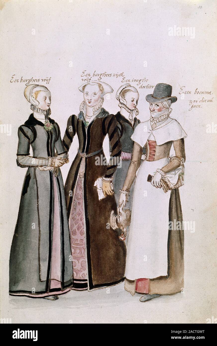 Drawing of English Ladies in Costume, Whole drawing. Drawing of four ...
