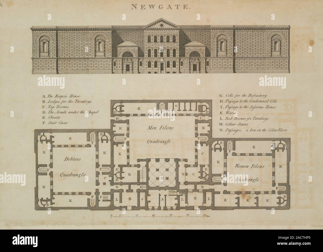 A plan of Newgate Prison Stock Photo - Alamy