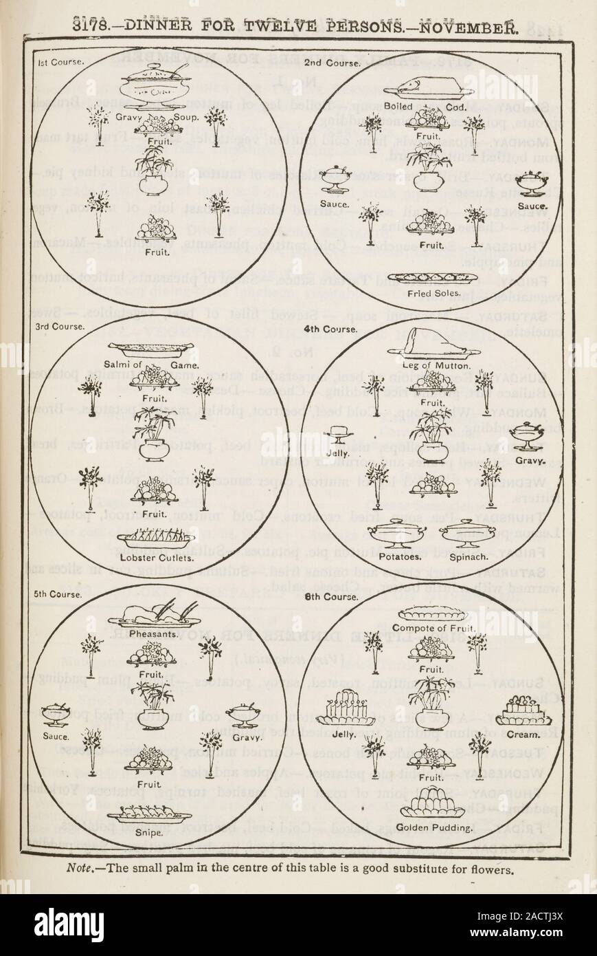 Dinner menus from Mrs Beeton's household management Stock Photo - Alamy
